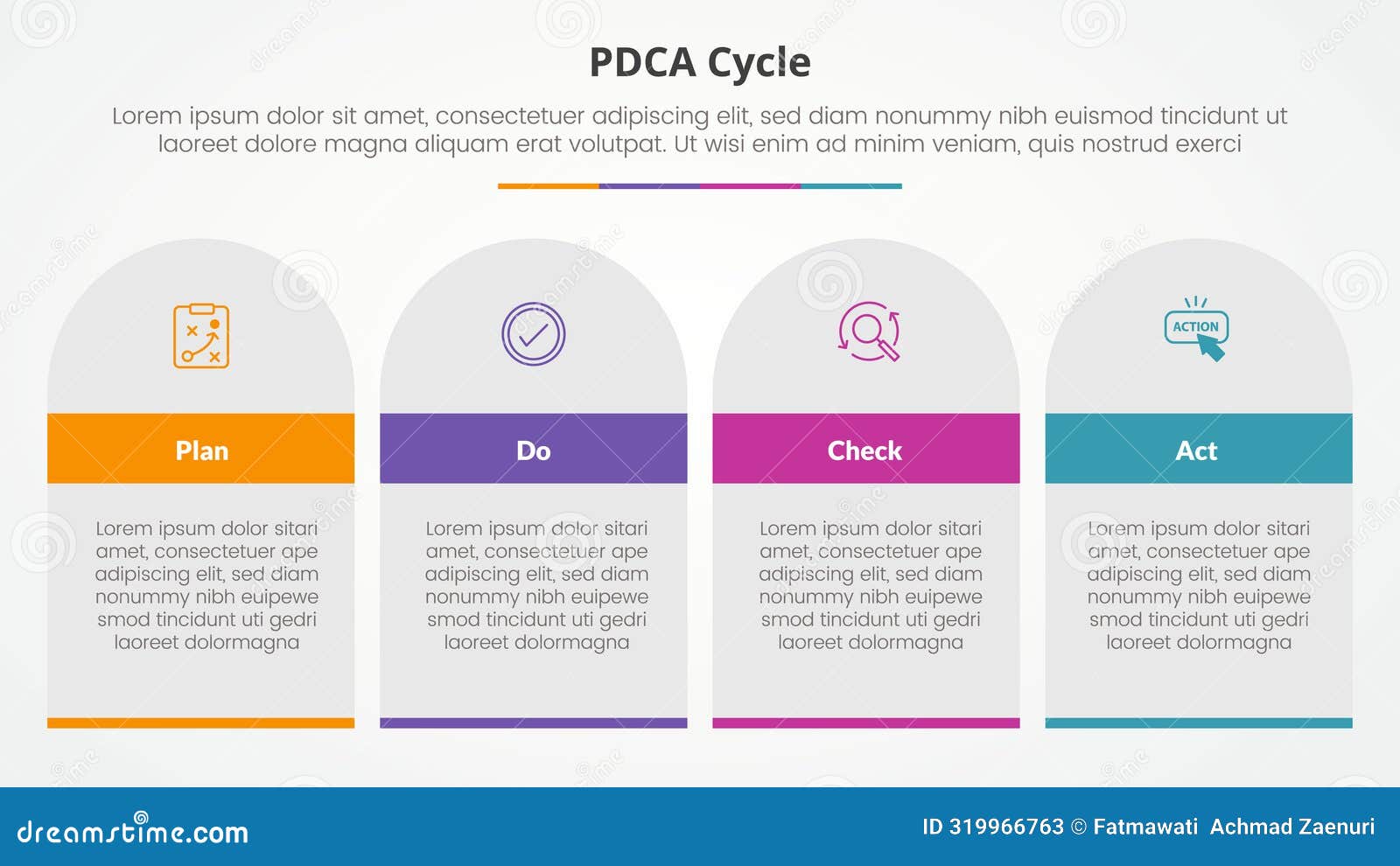 PDCA Plan Do Check Act Framework Infographic Concept for Slide ...