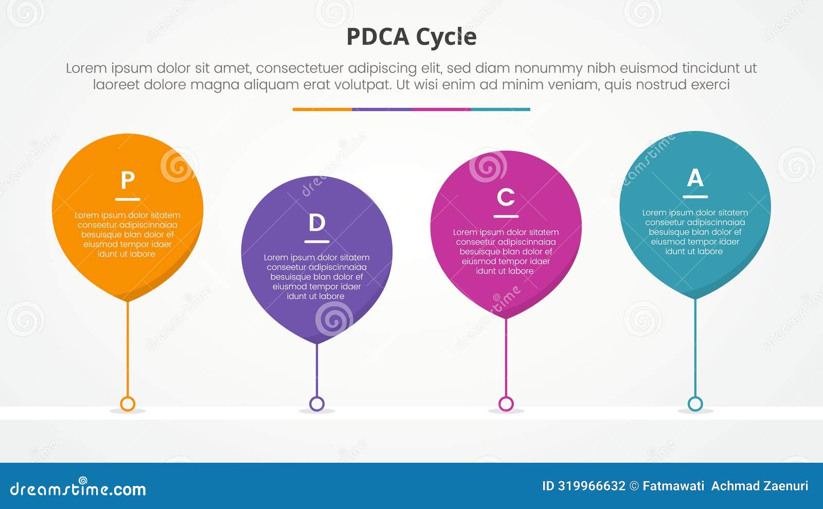 PDCA Plan Do Check Act Framework Infographic Concept For Slide ...
