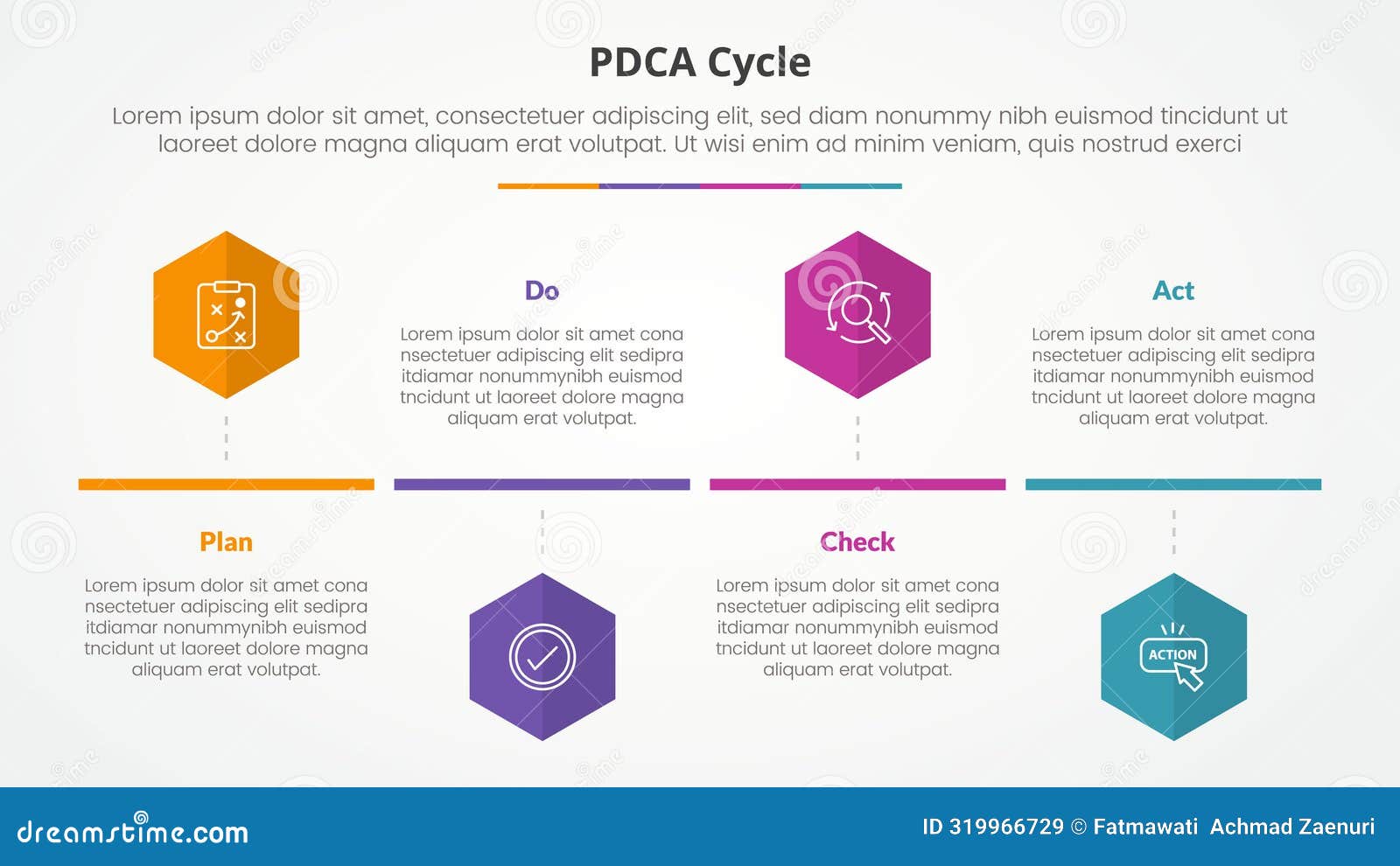 Pdca Plan Do Check Act Framework Infographic Concept for Slide ...