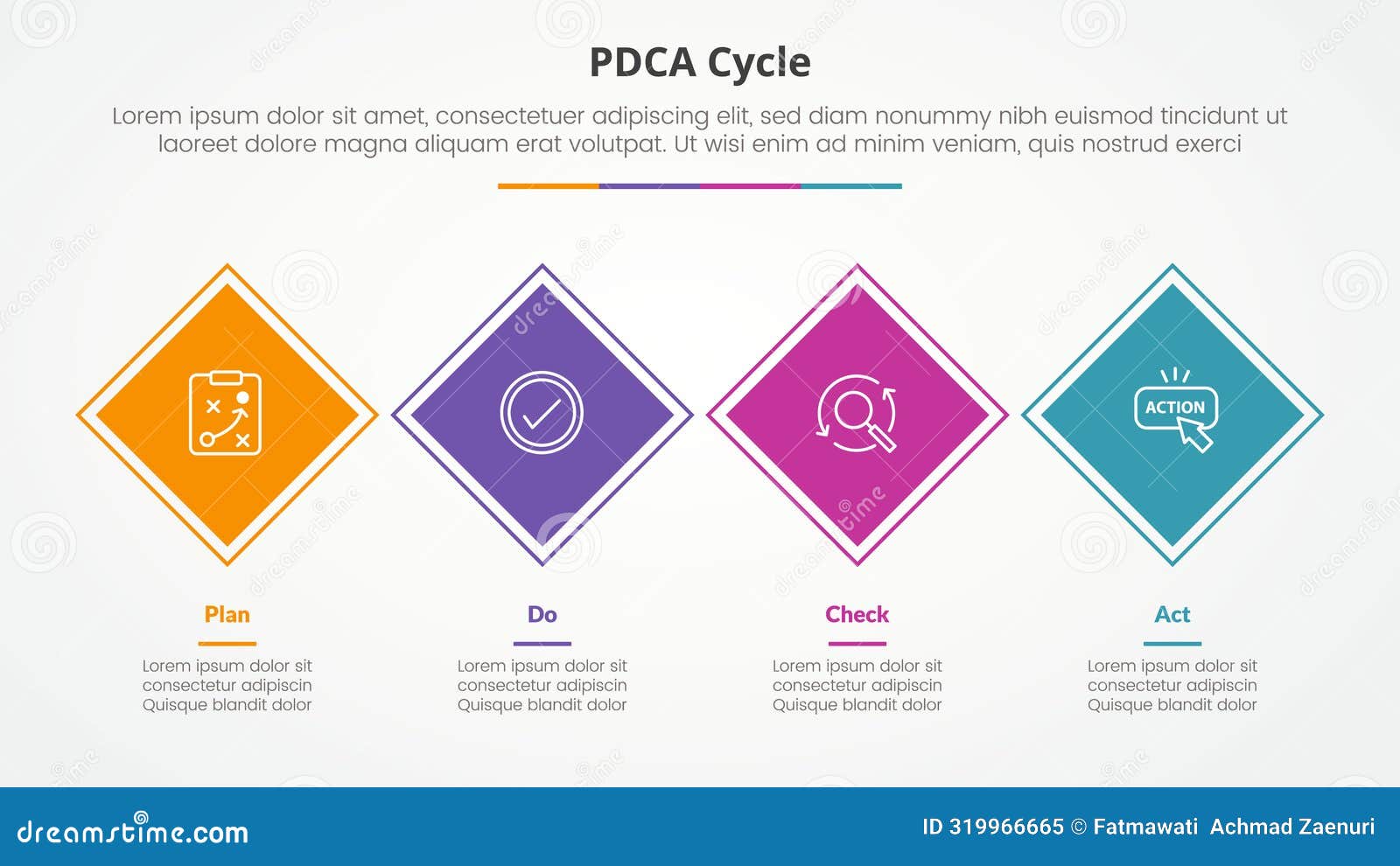 Pdca Plan Do Check Act Framework Infographic Concept for Slide ...