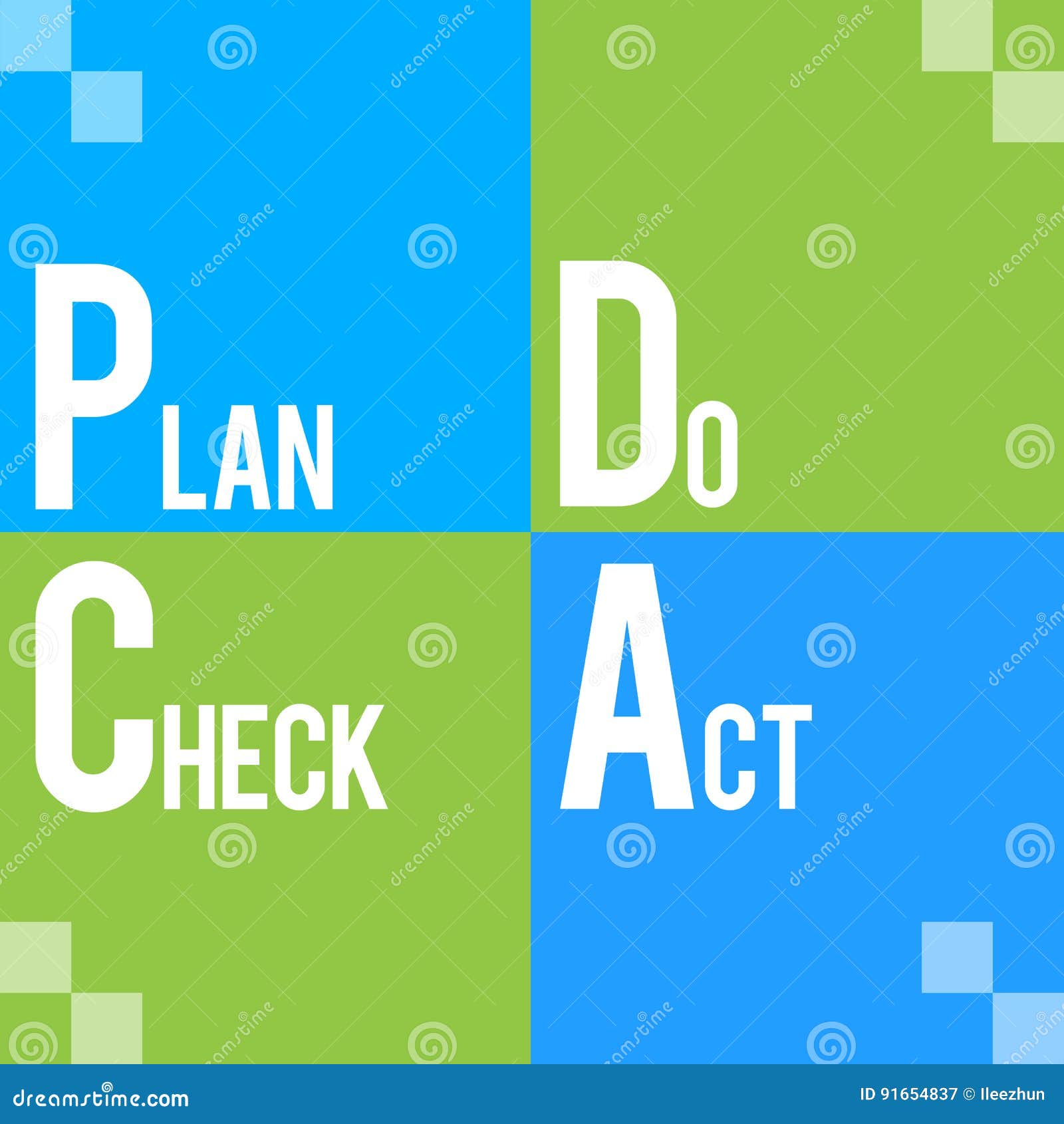 PDCA - Plan Do Check Act Green Blue Four Squares Stock Illustration ...