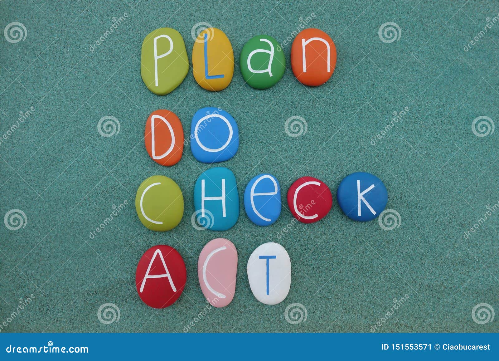 PDCA, Plan, Do, Check, Act, Business Management Method Composed with ...