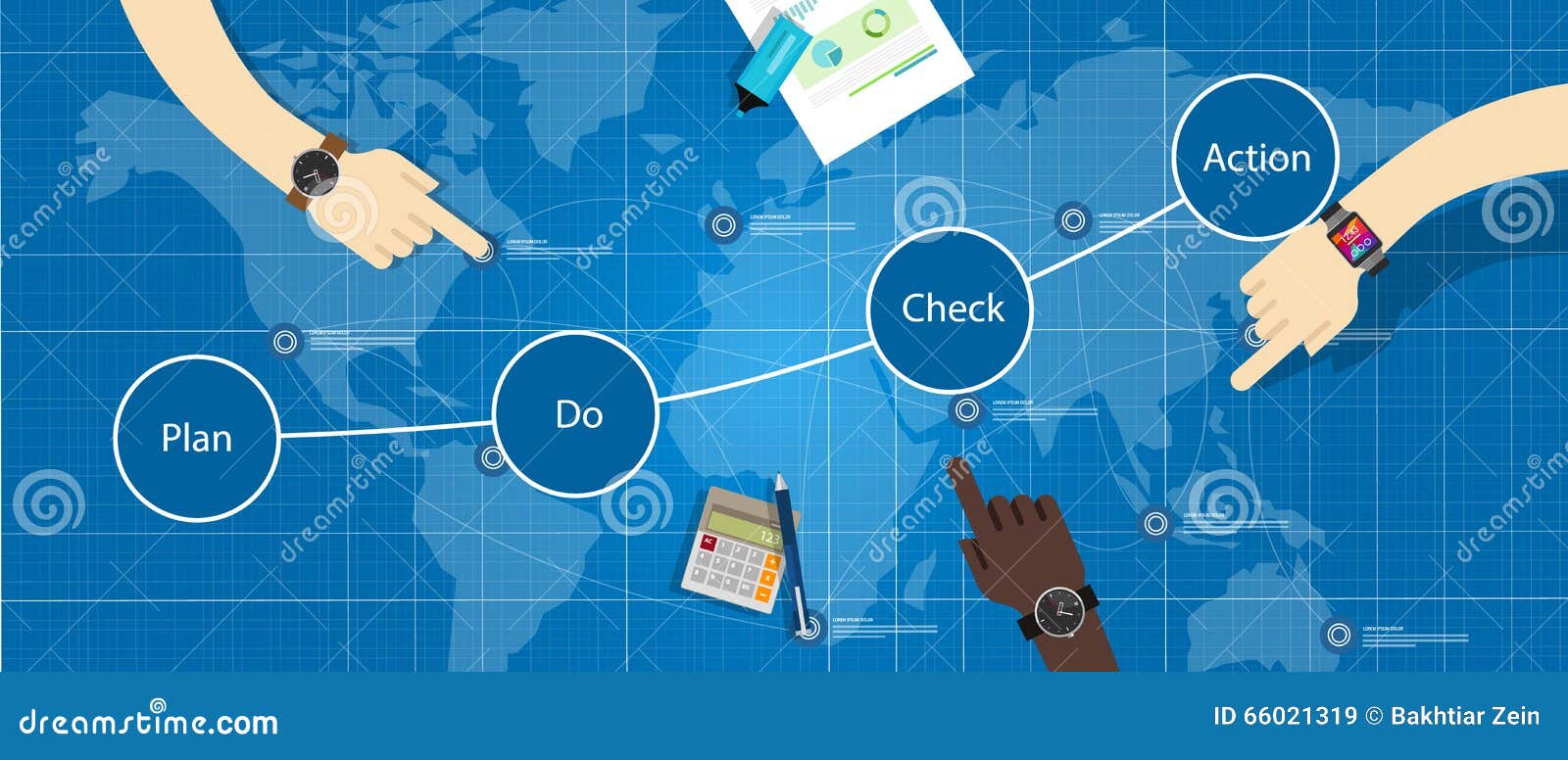 PDCA Plan Do Check Action Management Business Concept Stock Vector ...