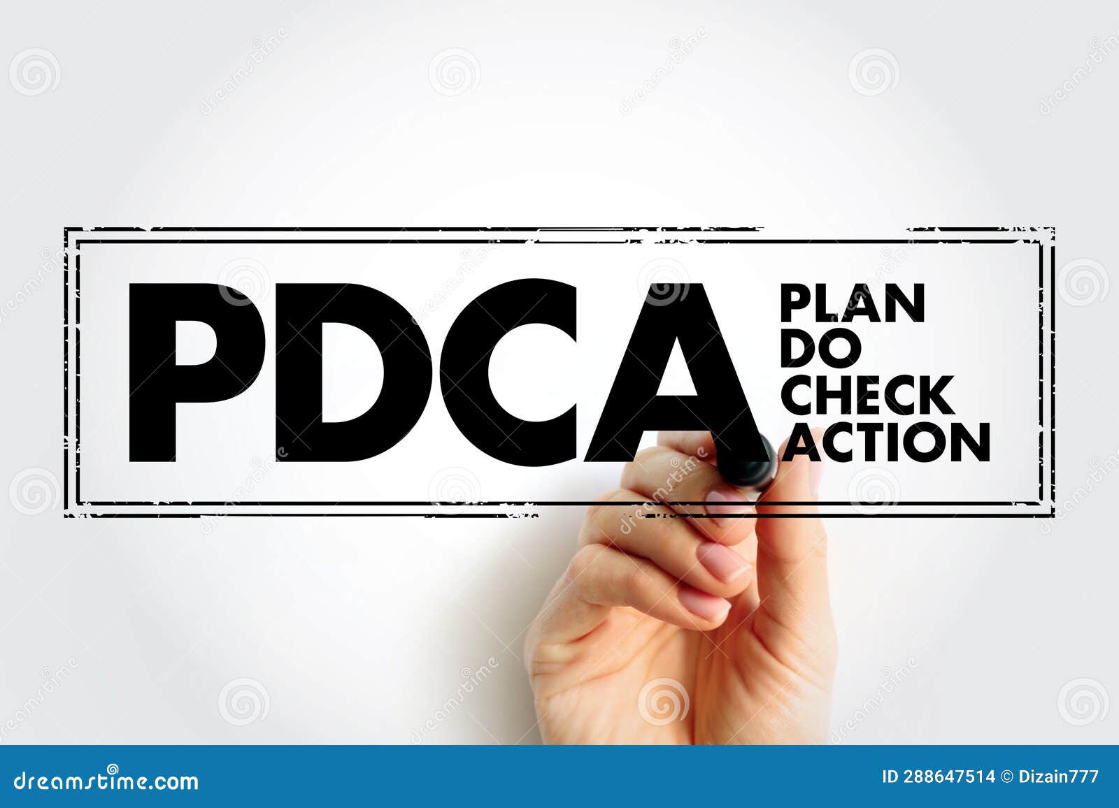Pdca Plan Do Check Action Management Method Used in Business for the ...