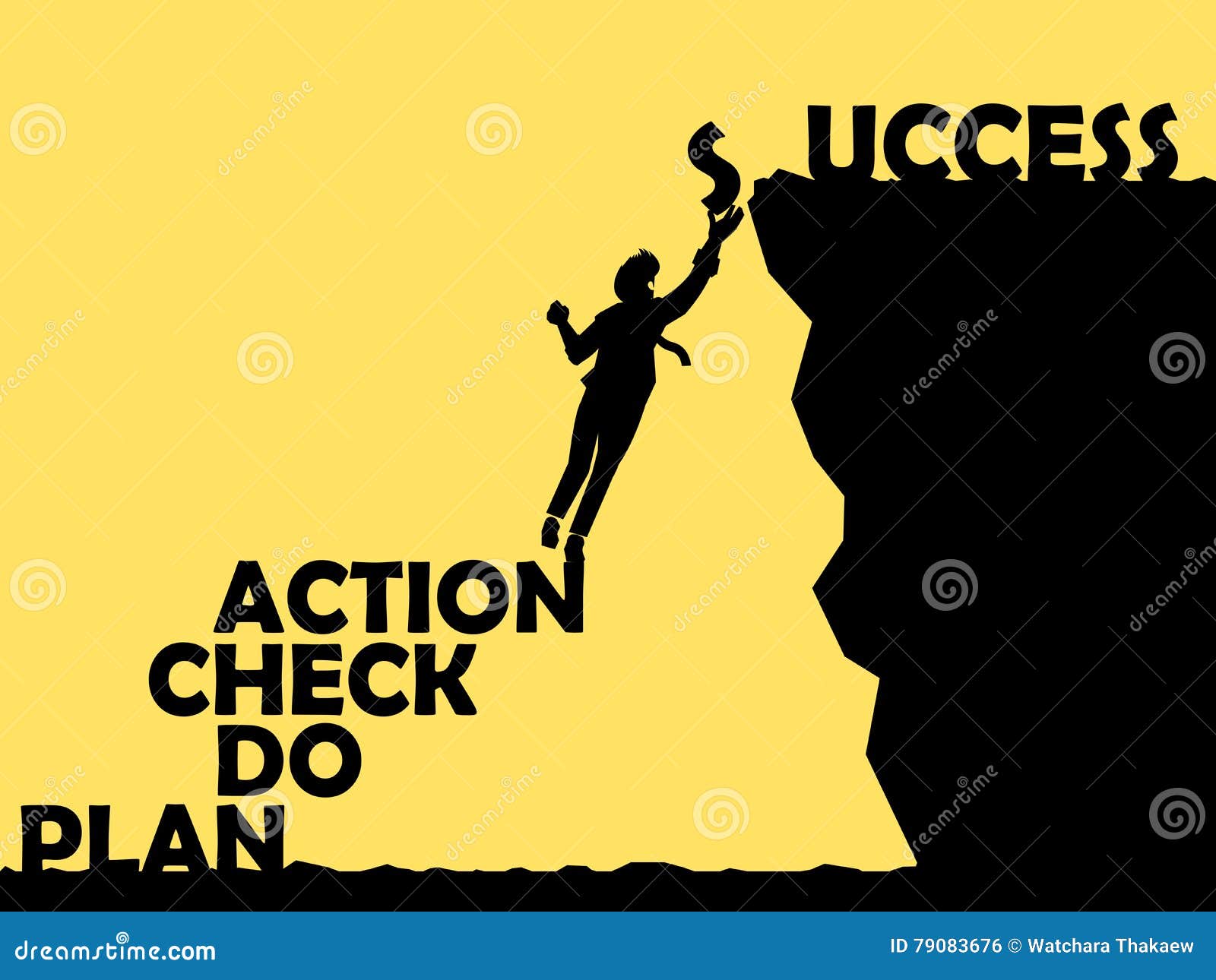 PDCA Plan Do Check Action To the Success Stock Illustration ...