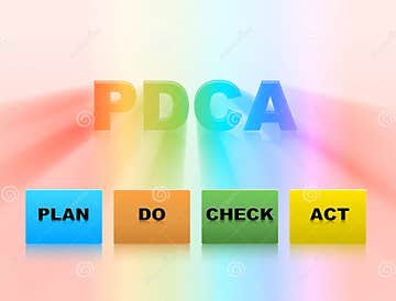 PDCA scheme stock illustration. Illustration of model - 34733101