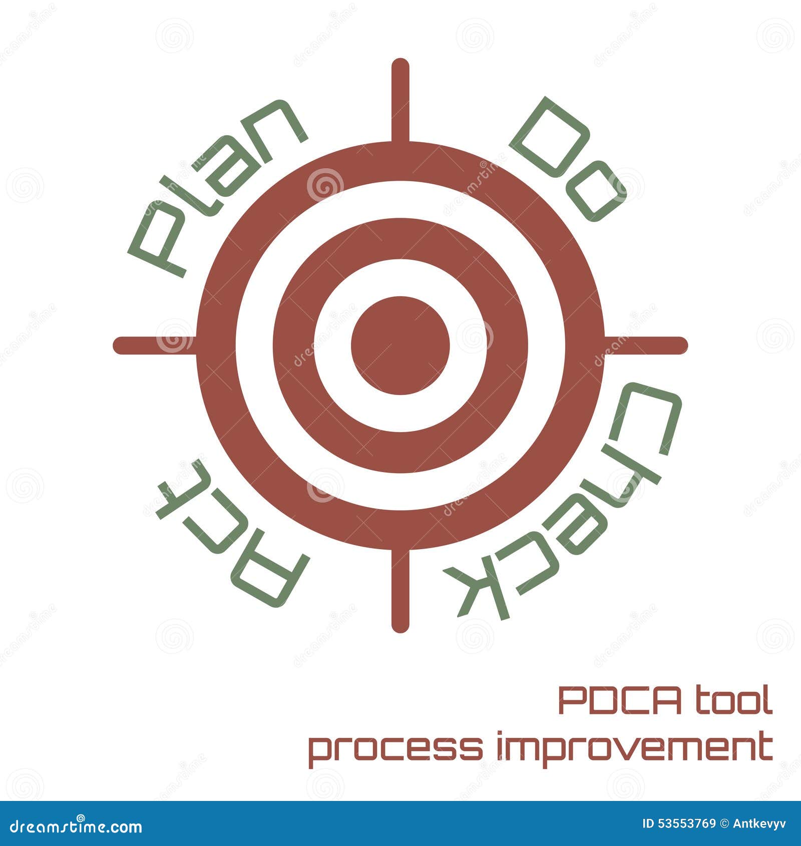 Pdca Tool Achieve The Target Stock Vector Image 53553769