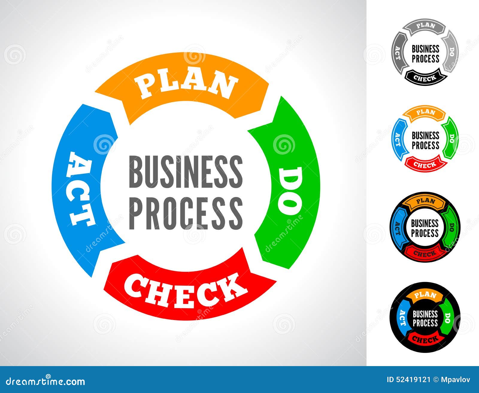 PDCA Vector Illustration Stock Vector - Image: 52419121 PDCA Vector Illustration Stock Vector - Image: 52419121