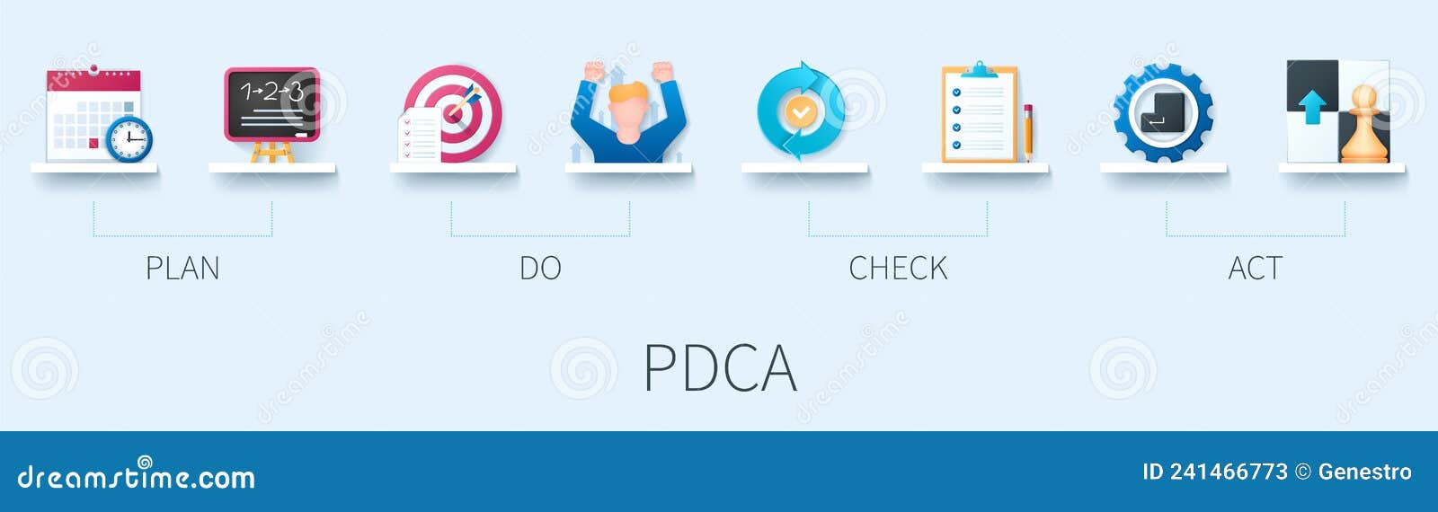 PDCA Vector Infographic in 3D Style Stock Illustration - Illustration ...