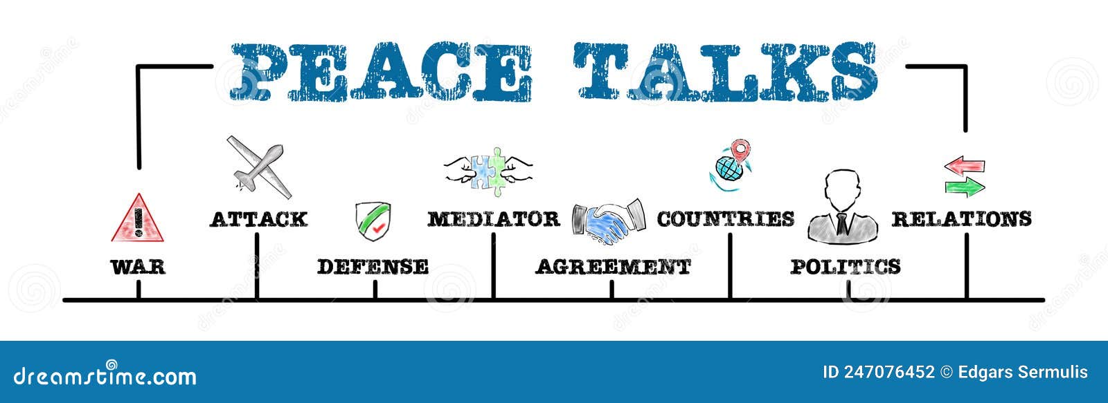 Peace Talks Illustrations Concept. Horizontal Web Banner Stock ...