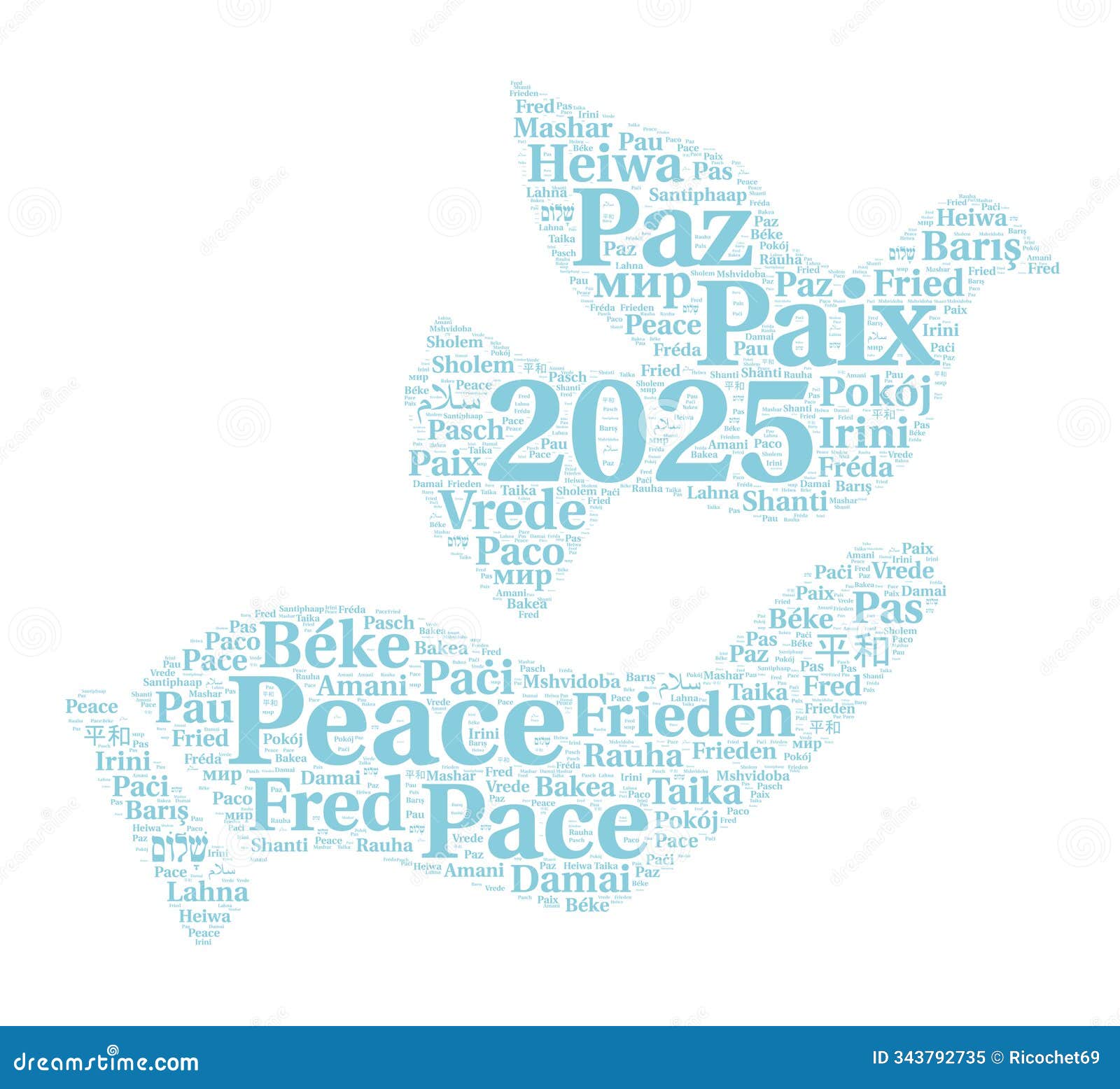 Peace 2025 Word Cloud in Different Languages Stock Illustration ...