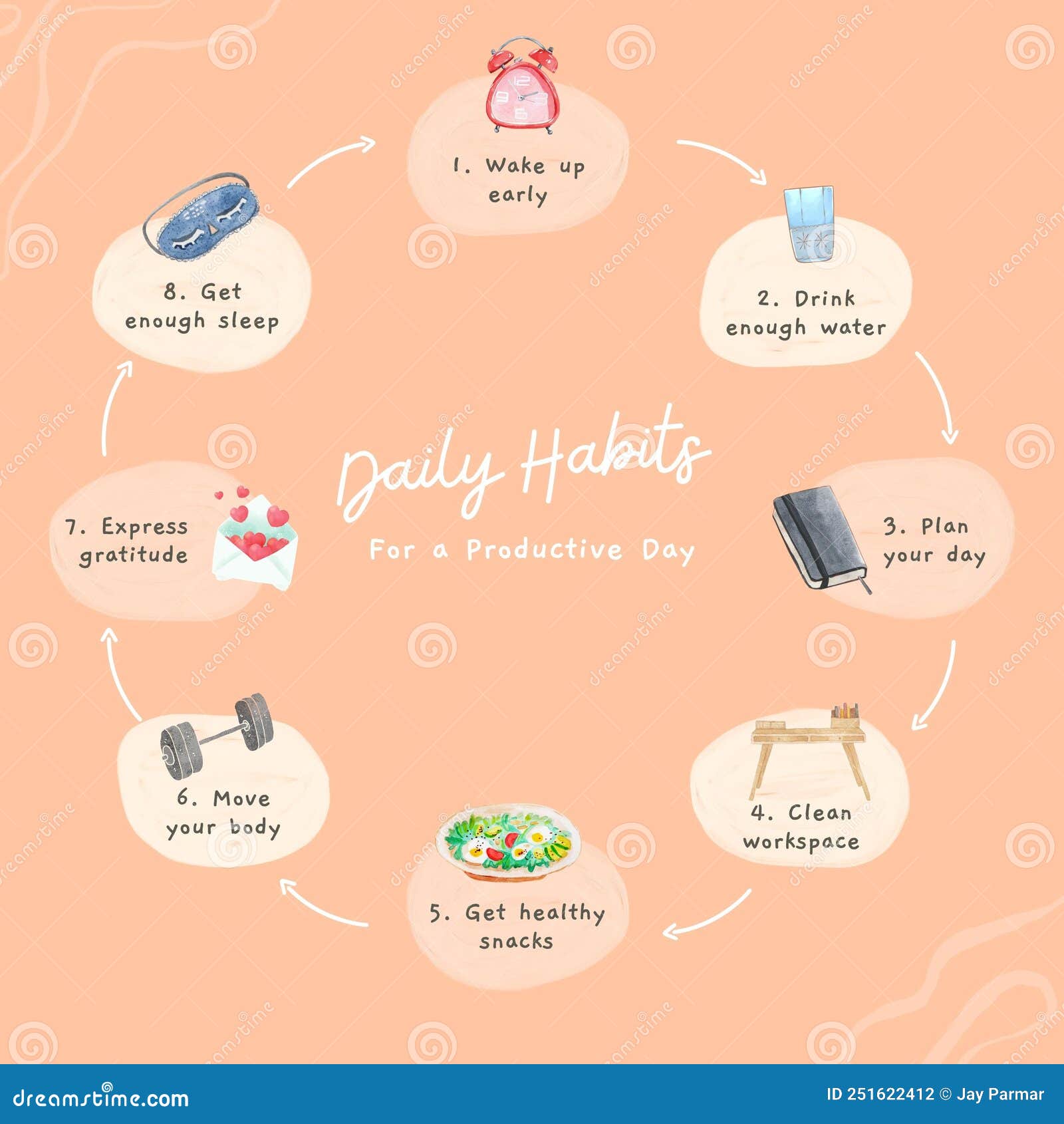Routine Chart Concept Of Daily Habits For Success Cartoon Vector ...
