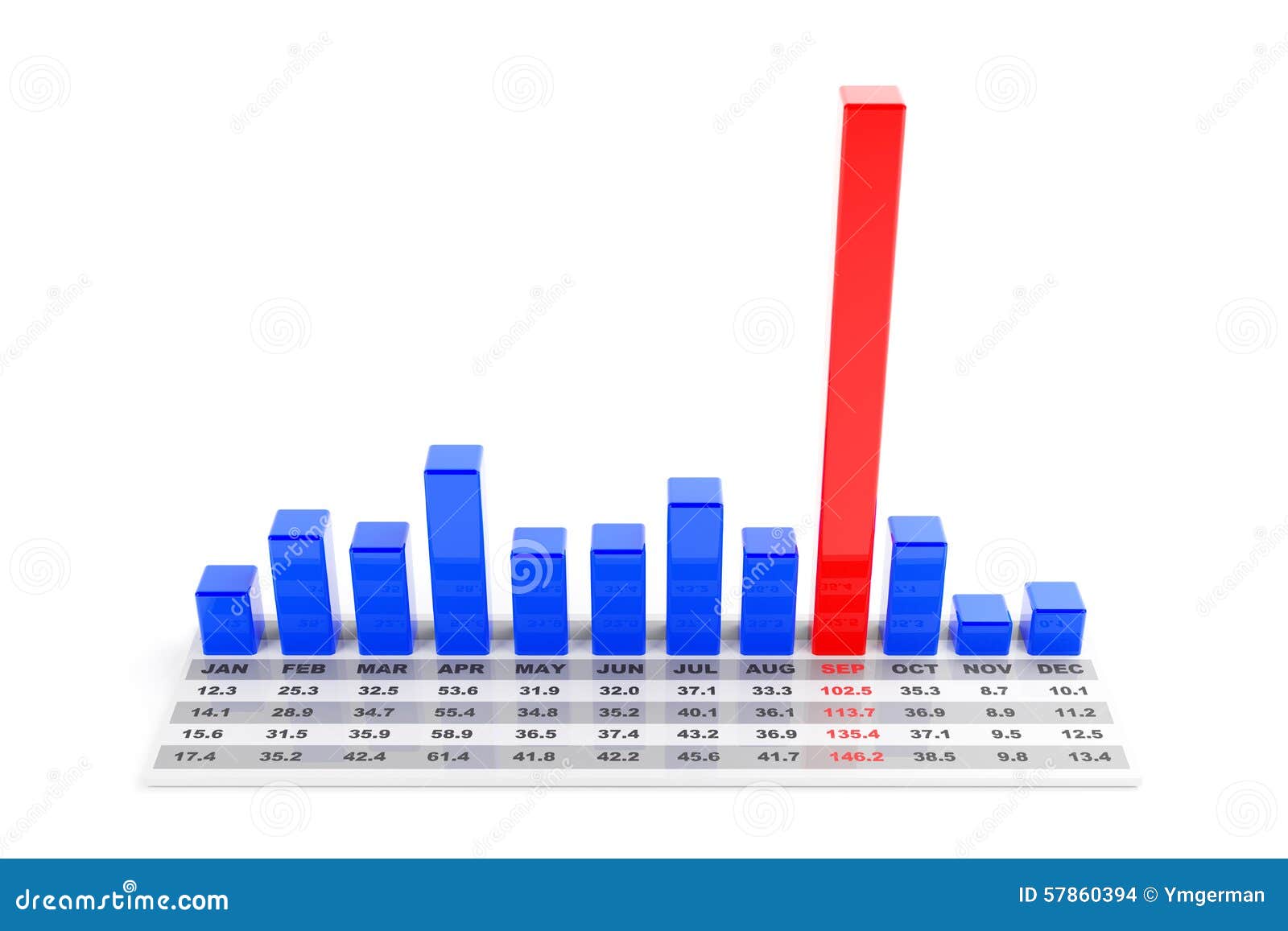 Peak season in September stock illustration. Illustration of isolated ...