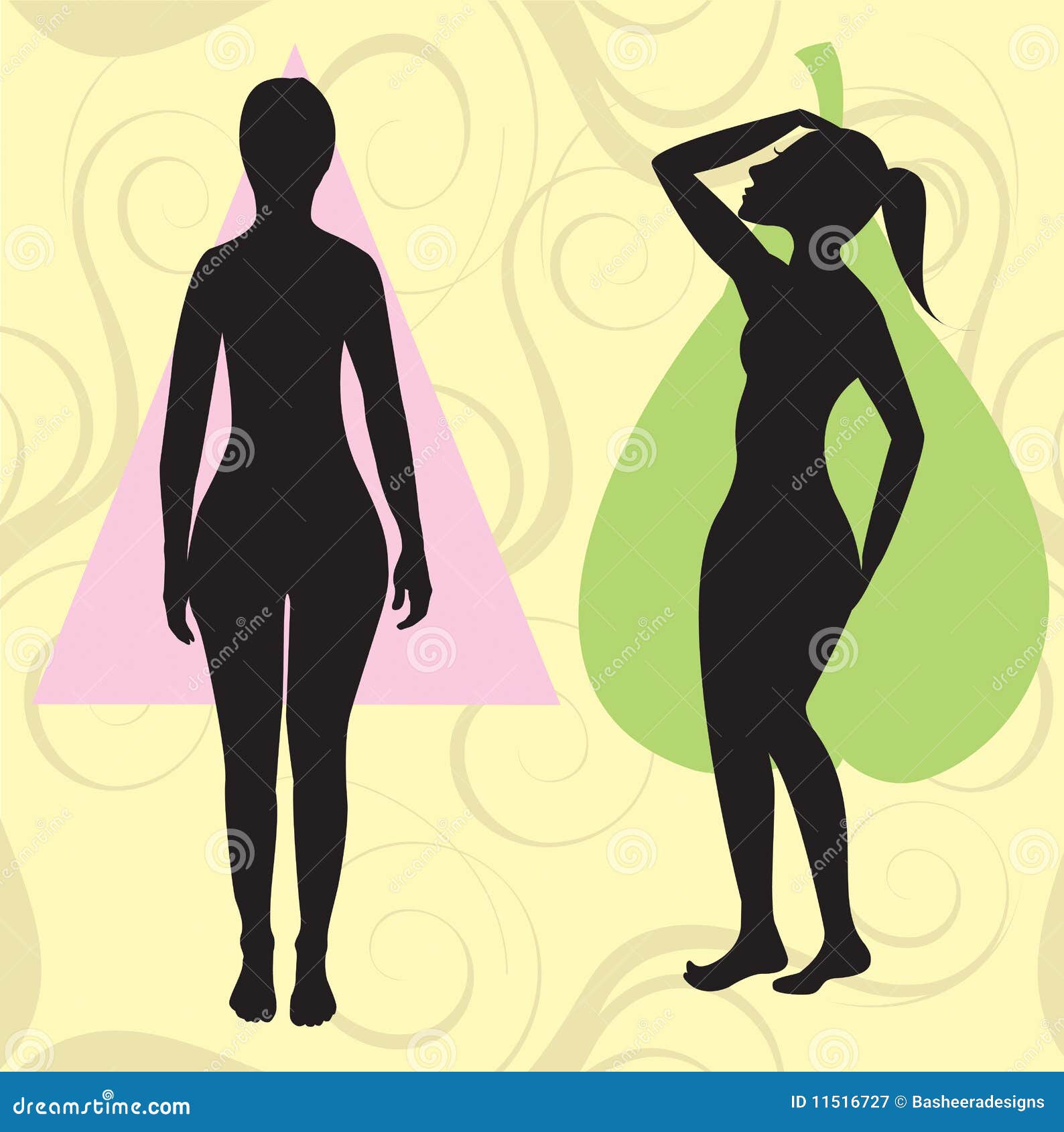 Pear Or Spoon Body Shape Sketch. Hand Drawn Vector Illustration ...
