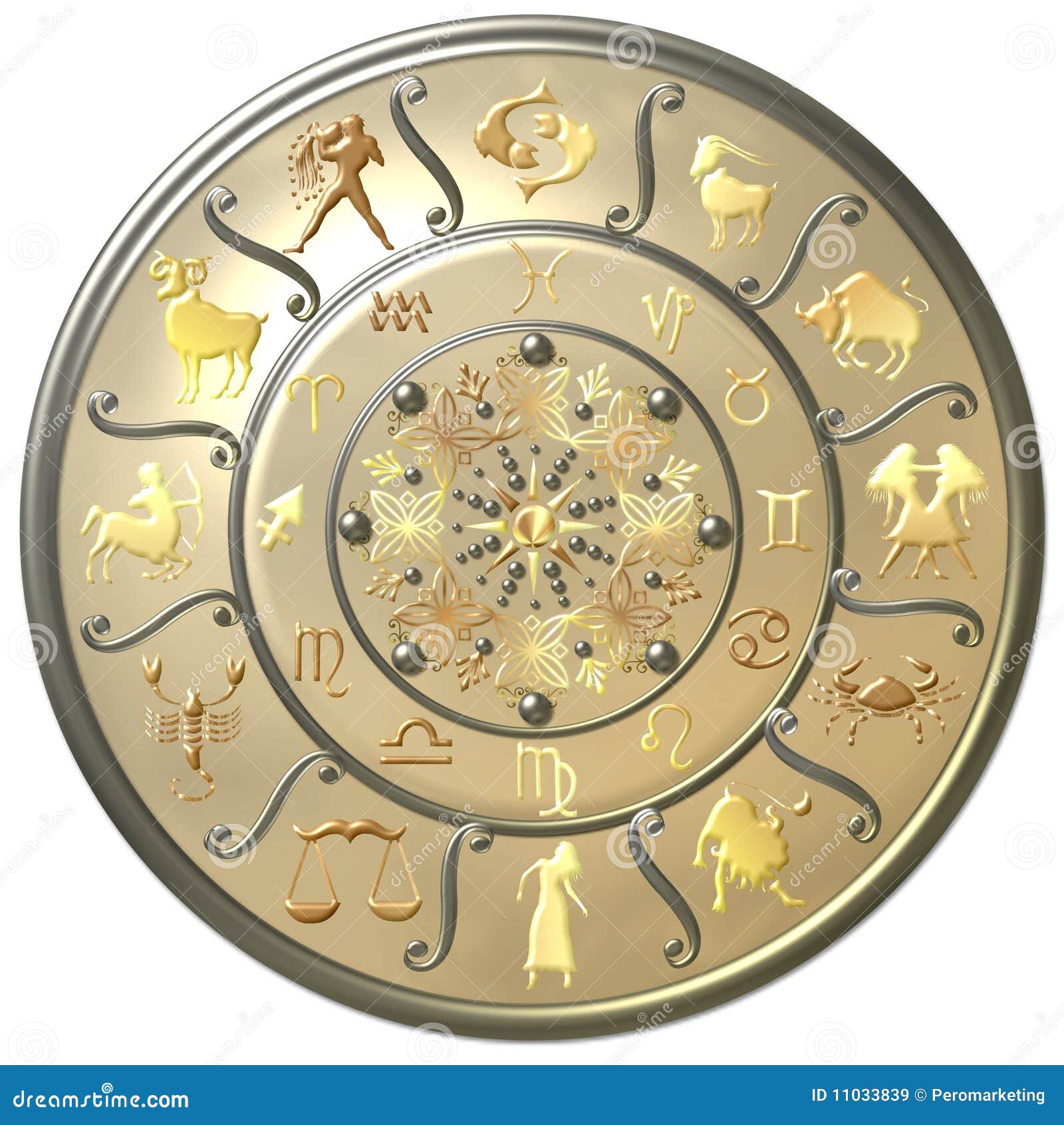 Pearl Zodiac Disc with Signs and Symbols Stock Illustration ...