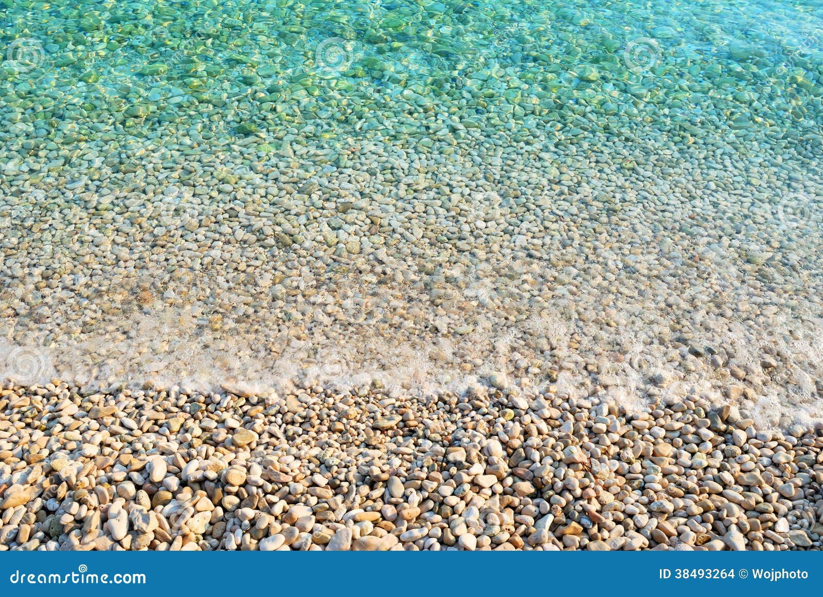 Pebble Beach with Azure Sea Water Texture Stock Photo - Image of clear ...