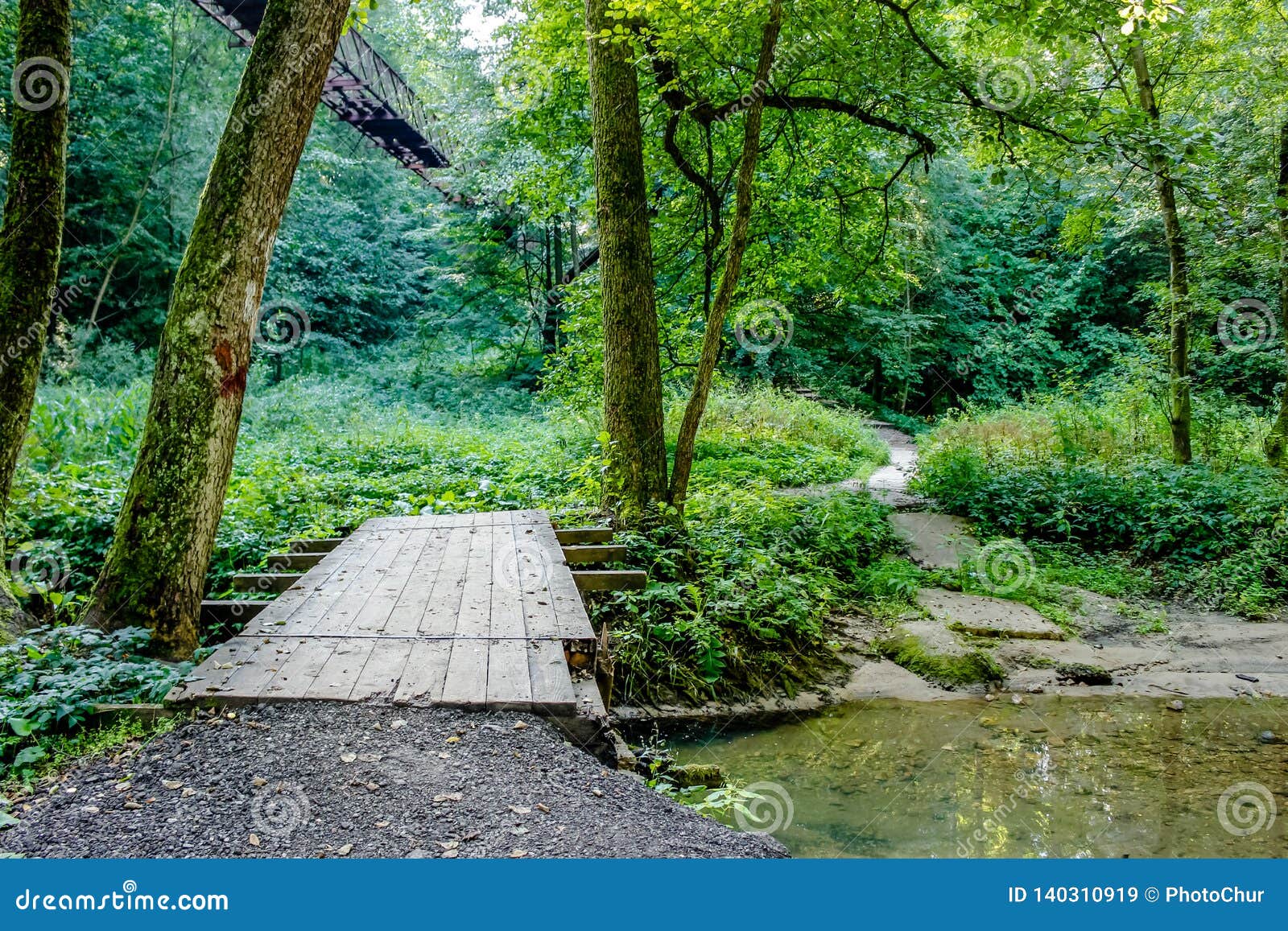 Pedestrian Bridge Over the Creek in the Ravine Stock Image - Image of ...