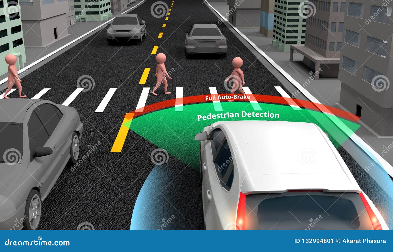 Pedestrian Detection Technology Autonomous Self Driving Car With Lidar