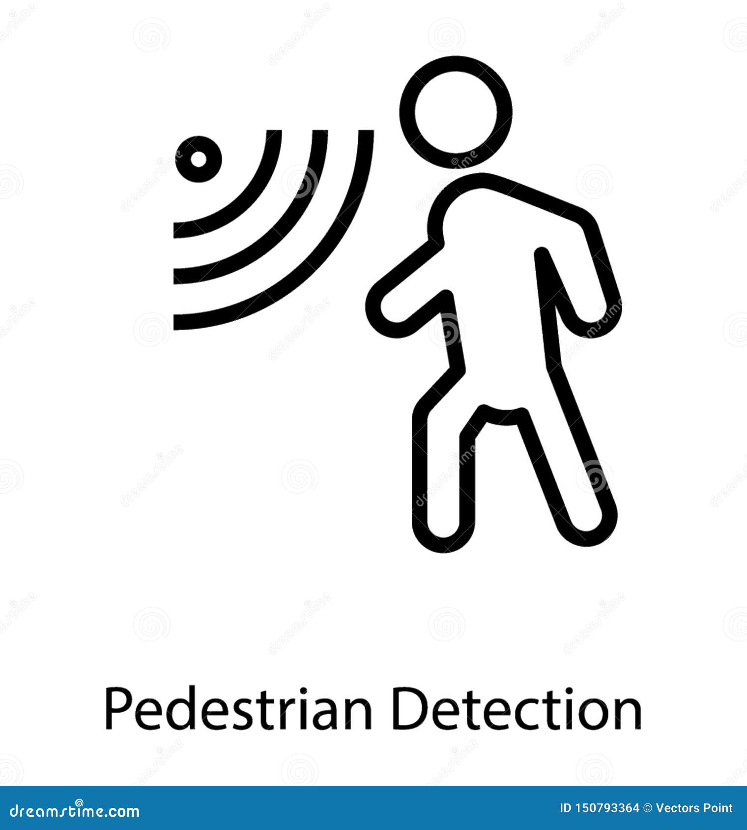Pedestrian Detection Technology, Autonomous Self-driving Car With Lidar ...