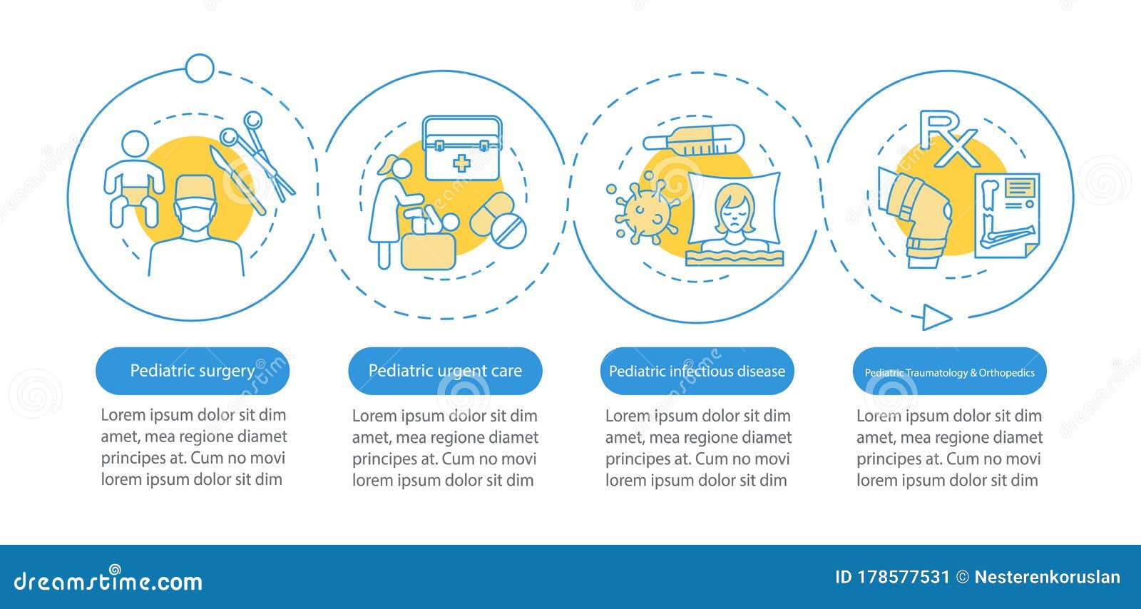 Pediatric Clinic Vector Infographic Template Stock Vector ...