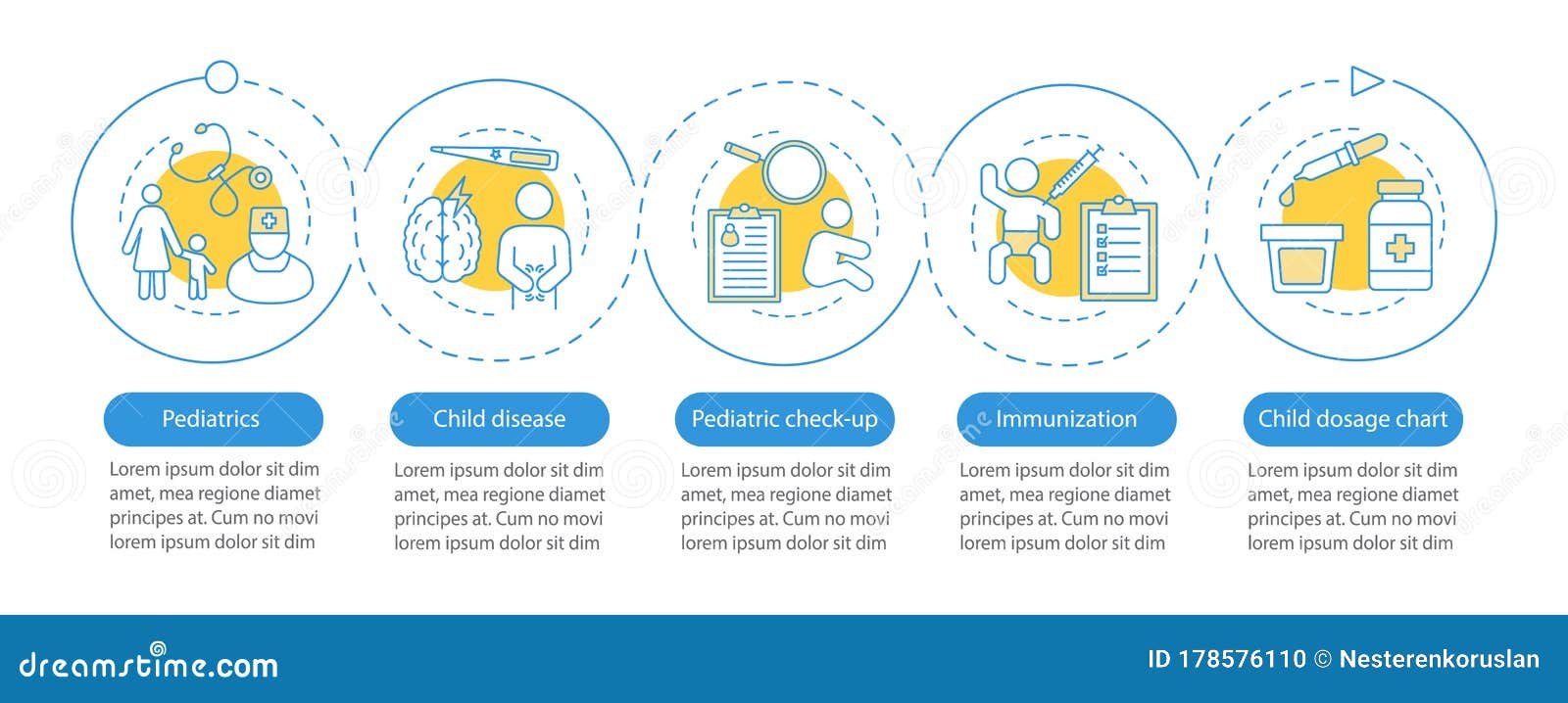 Pediatric Services Vector Infographic Template Stock Vector ...