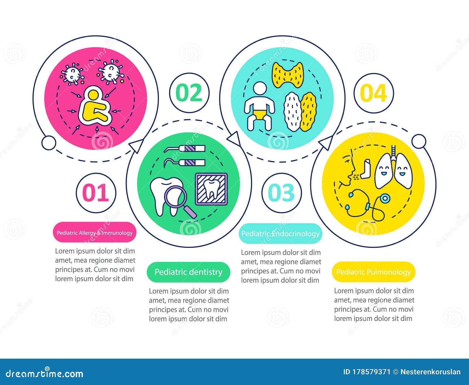 Pediatrics Vector Infographic Template | CartoonDealer.com #178554296