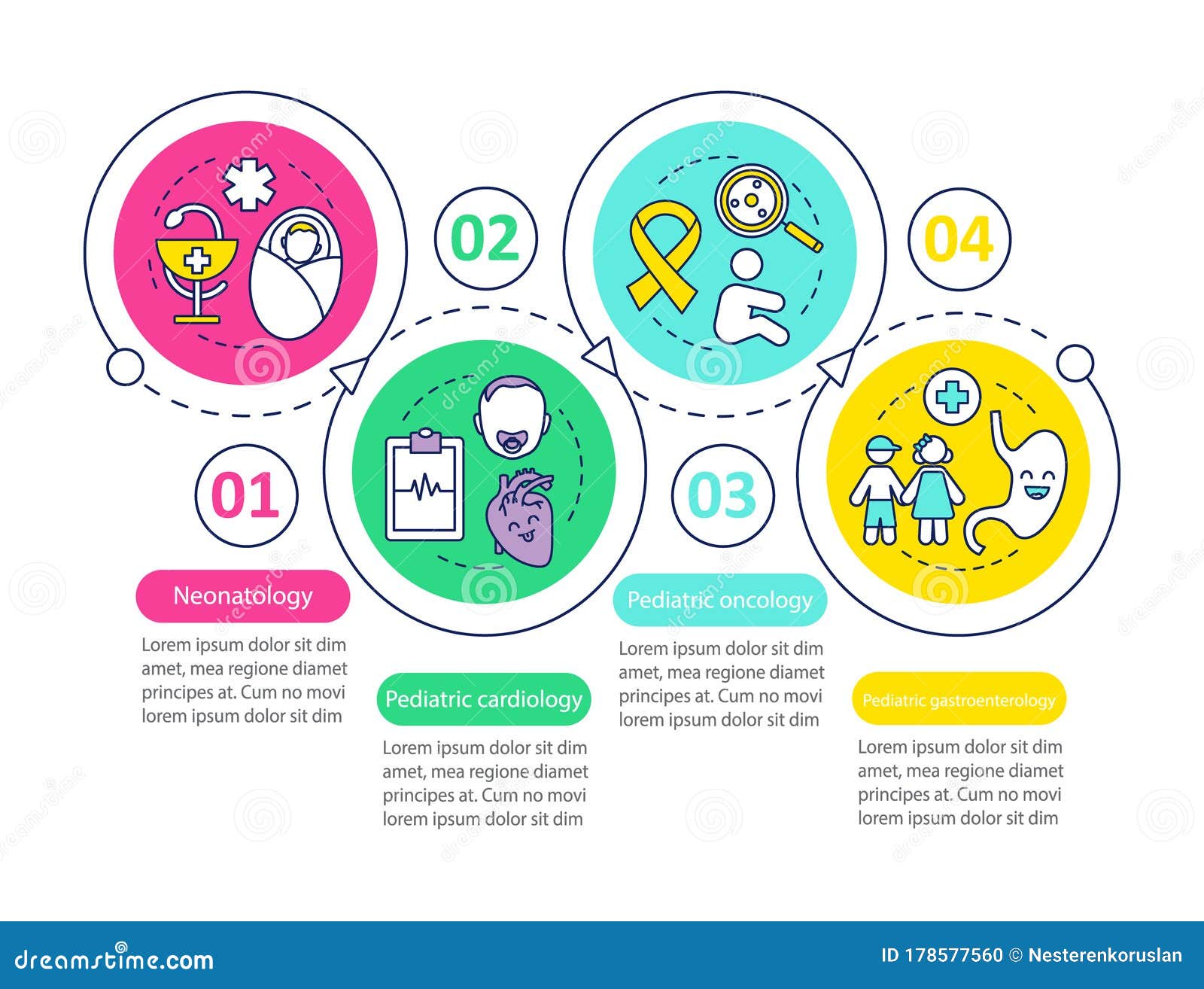 Pediatrics Vector Infographic Template | CartoonDealer.com #178554296