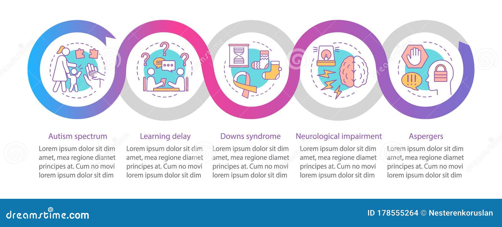 Pediatrics Vector Infographic Template Stock Vector - Illustration of ...