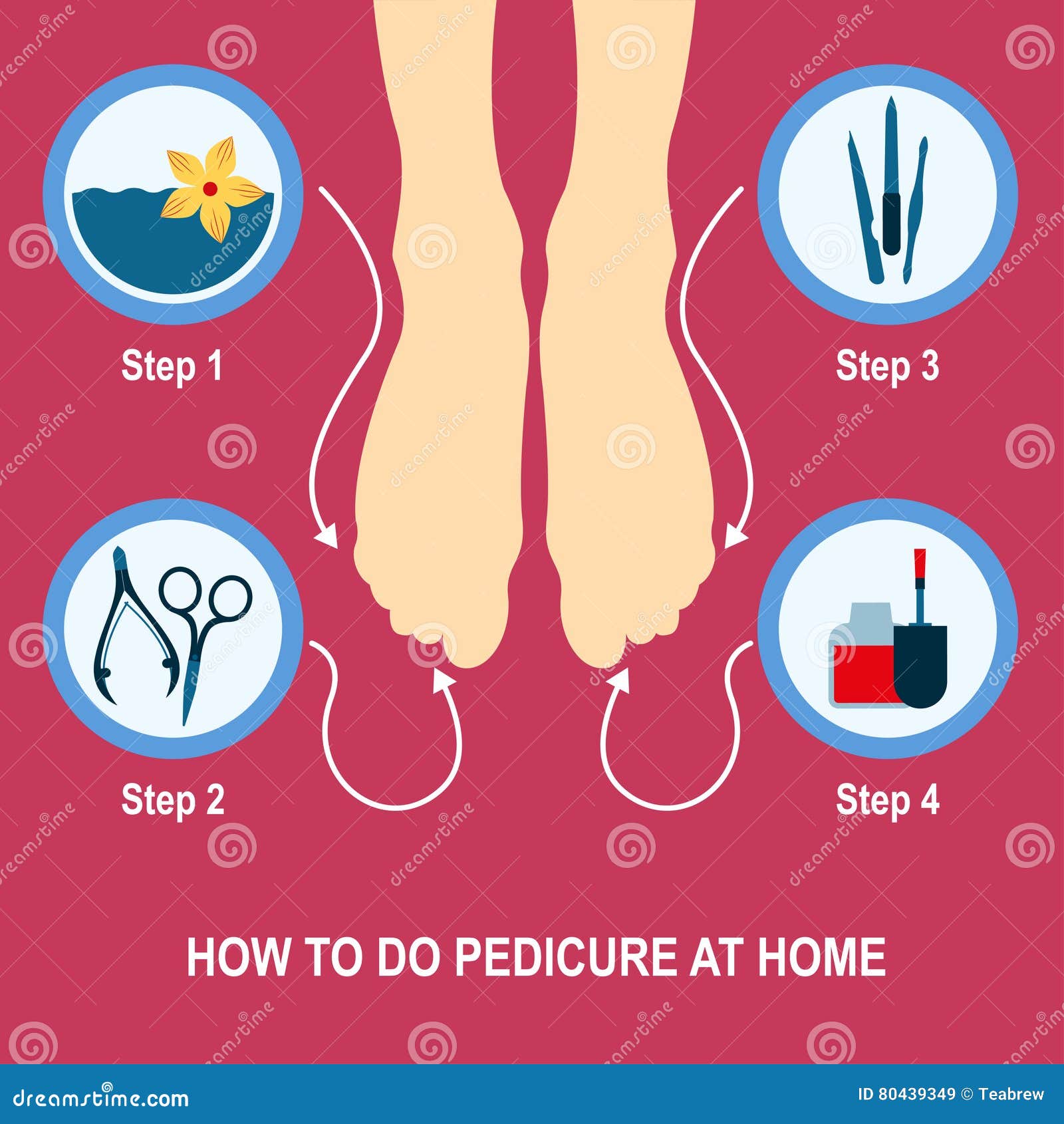 Pedicure Vector Illustration Stock Vector - Illustration of cartoon ...