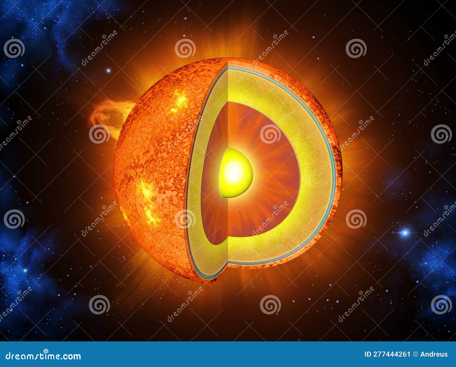 Sun Cross Section Showing Its Inner Structure Stock Illustration ...
