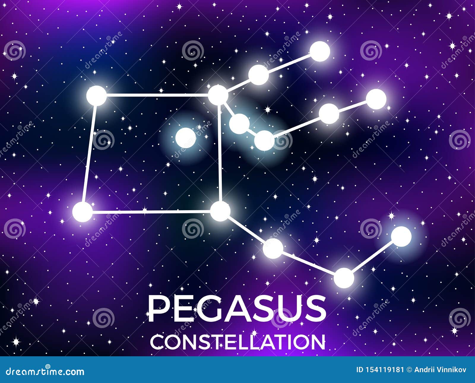 Pegasus Constellation
