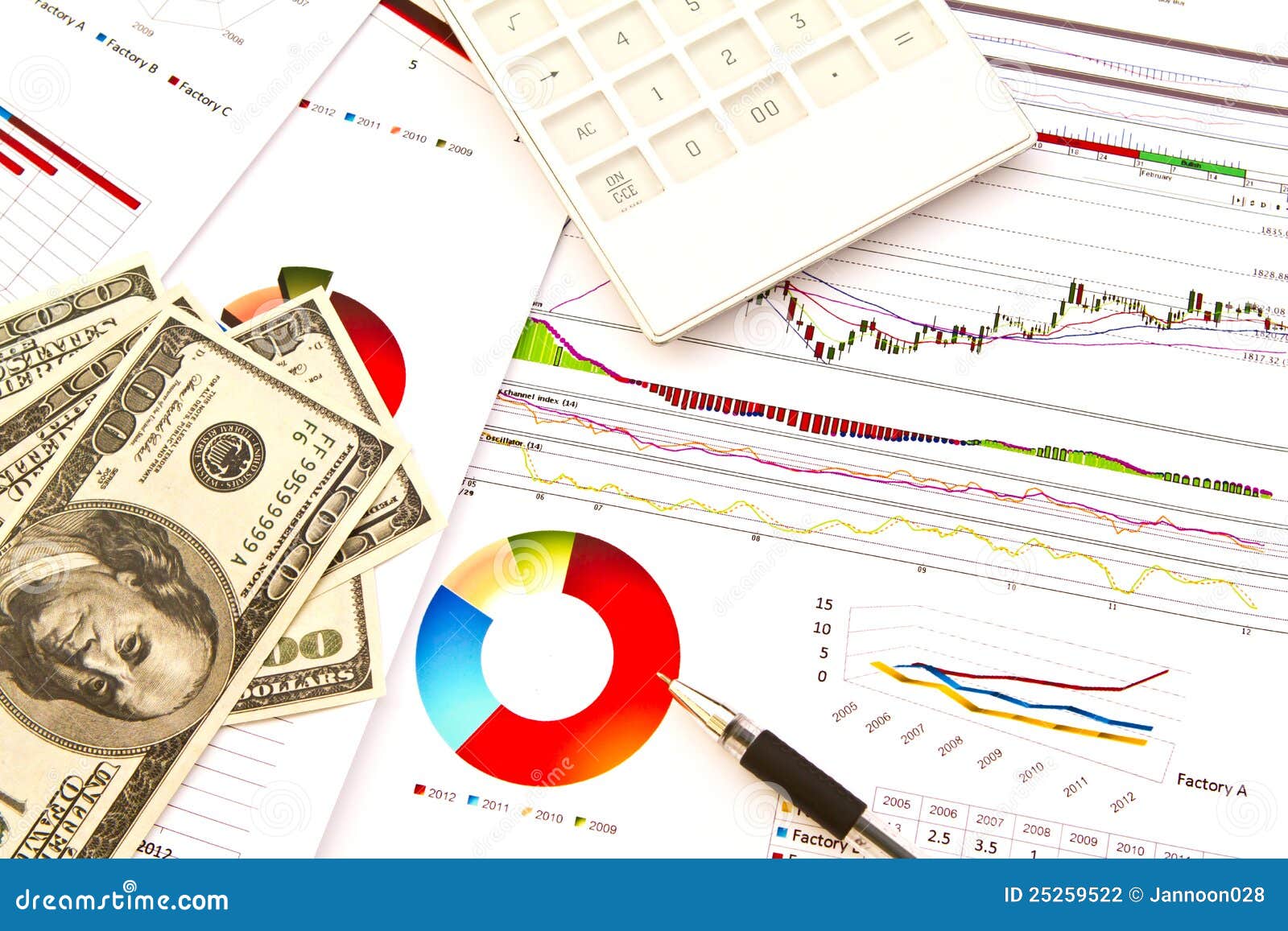 Pen ,calculator and Dollars and Financial Graphs Stock Photo - Image of ...