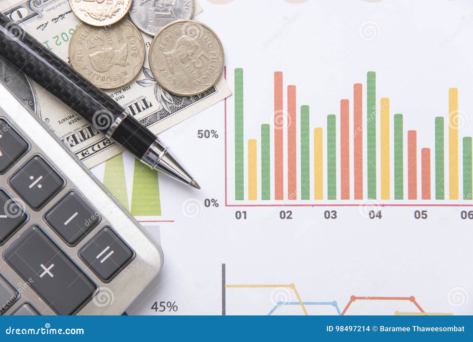 Pen, Calculator, Money, Graph for Business Finance. Stock Photo - Image ... Pen, Calculator, Money, Graph for Business Finance. Stock Photo - Image ...