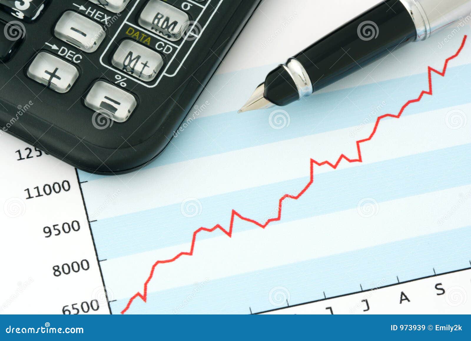 Pen and Calculator on Positive Earning Graph Stock Image - Image of ...
