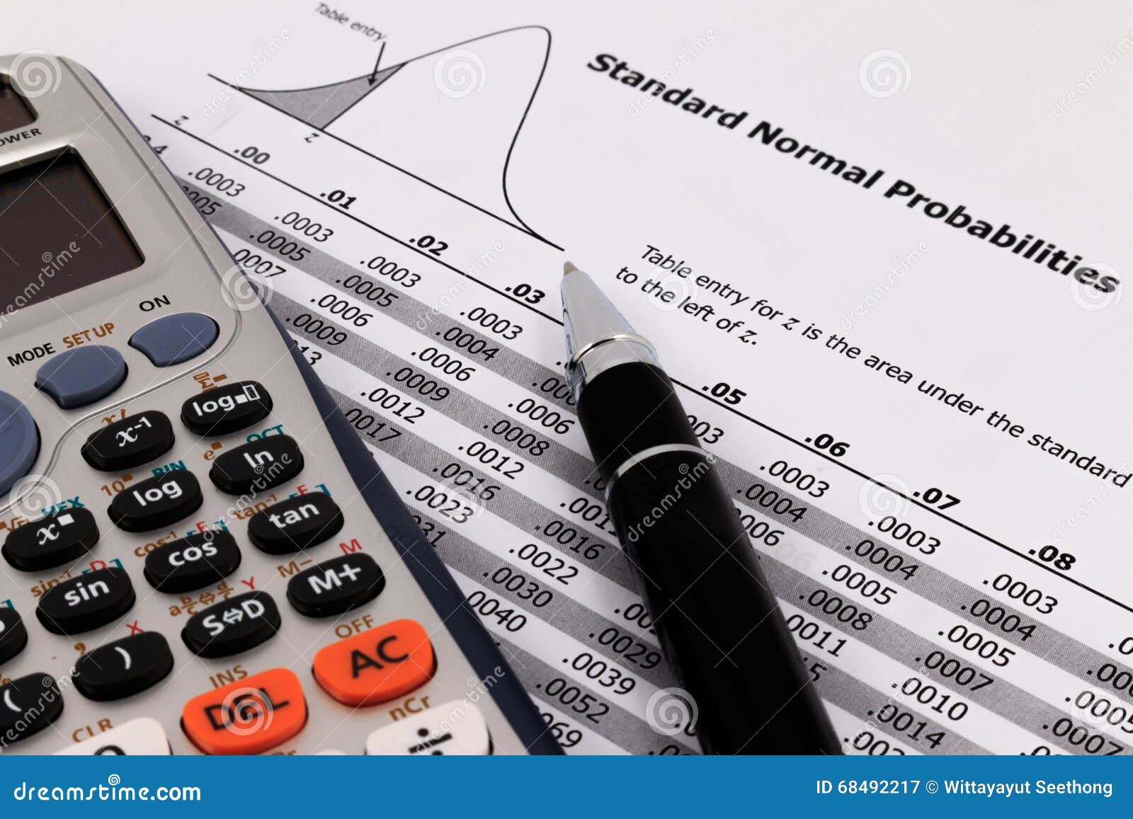Pen and Calculator on Standard Normal Probabilities Table. Stock Image ...