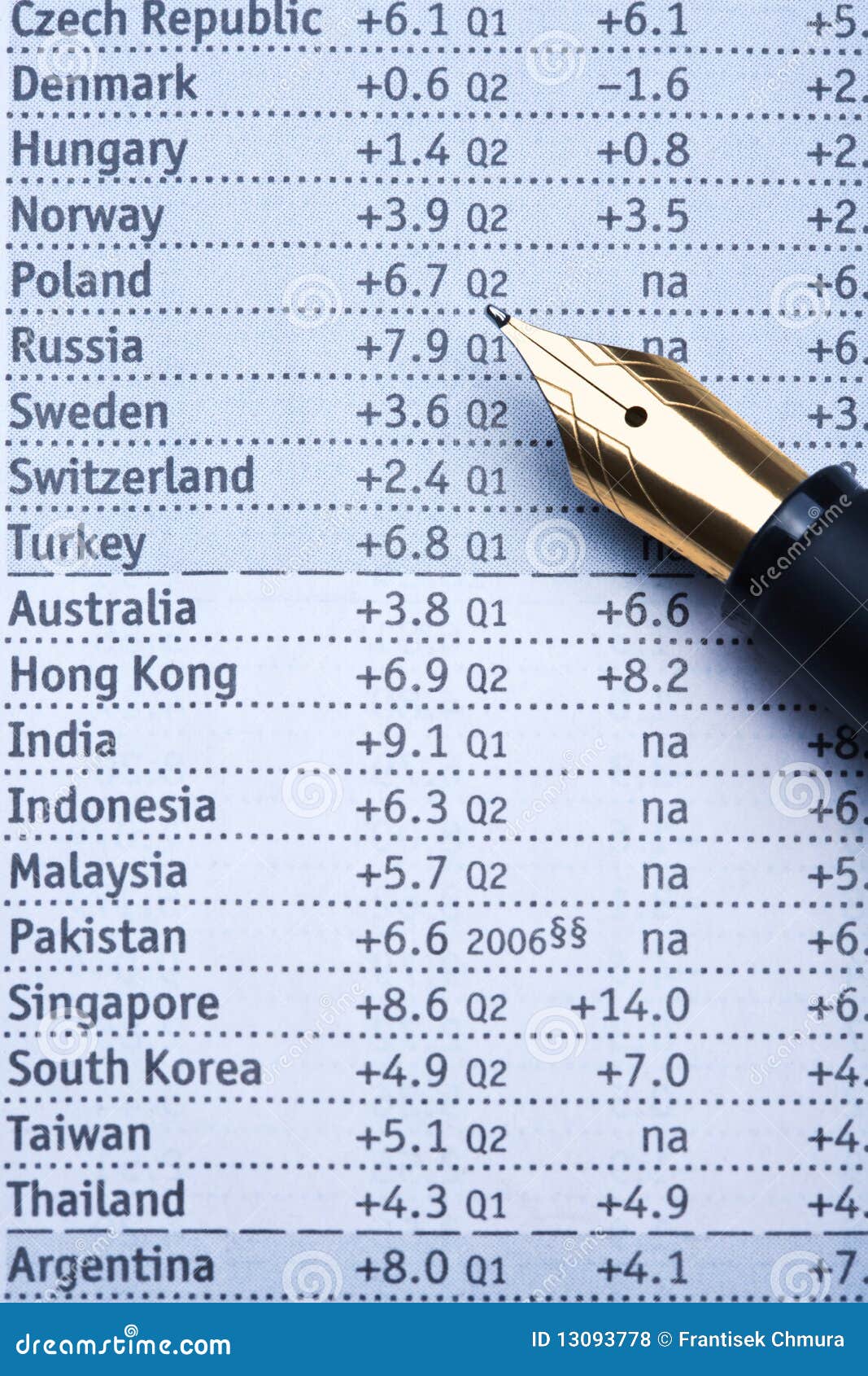 Pen and charts stock photo. Image of market, business - 13093778