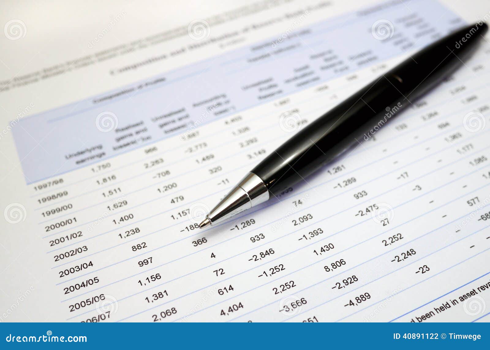 Pen on financial numbers stock photo. Image of documents - 40891122