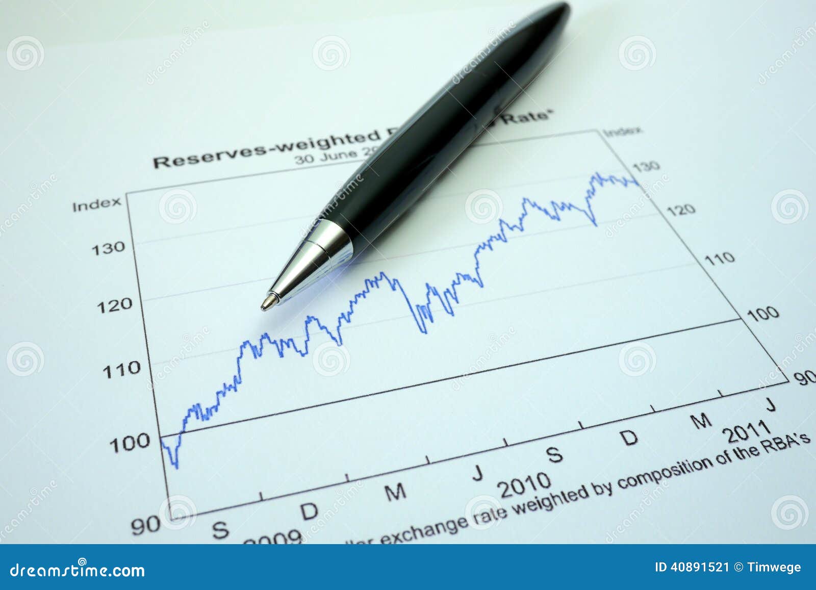 Pen and Graph on Financial Graph Stock Image - Image of investment ... Pen and Graph on Financial Graph Stock Image - Image of investment ...