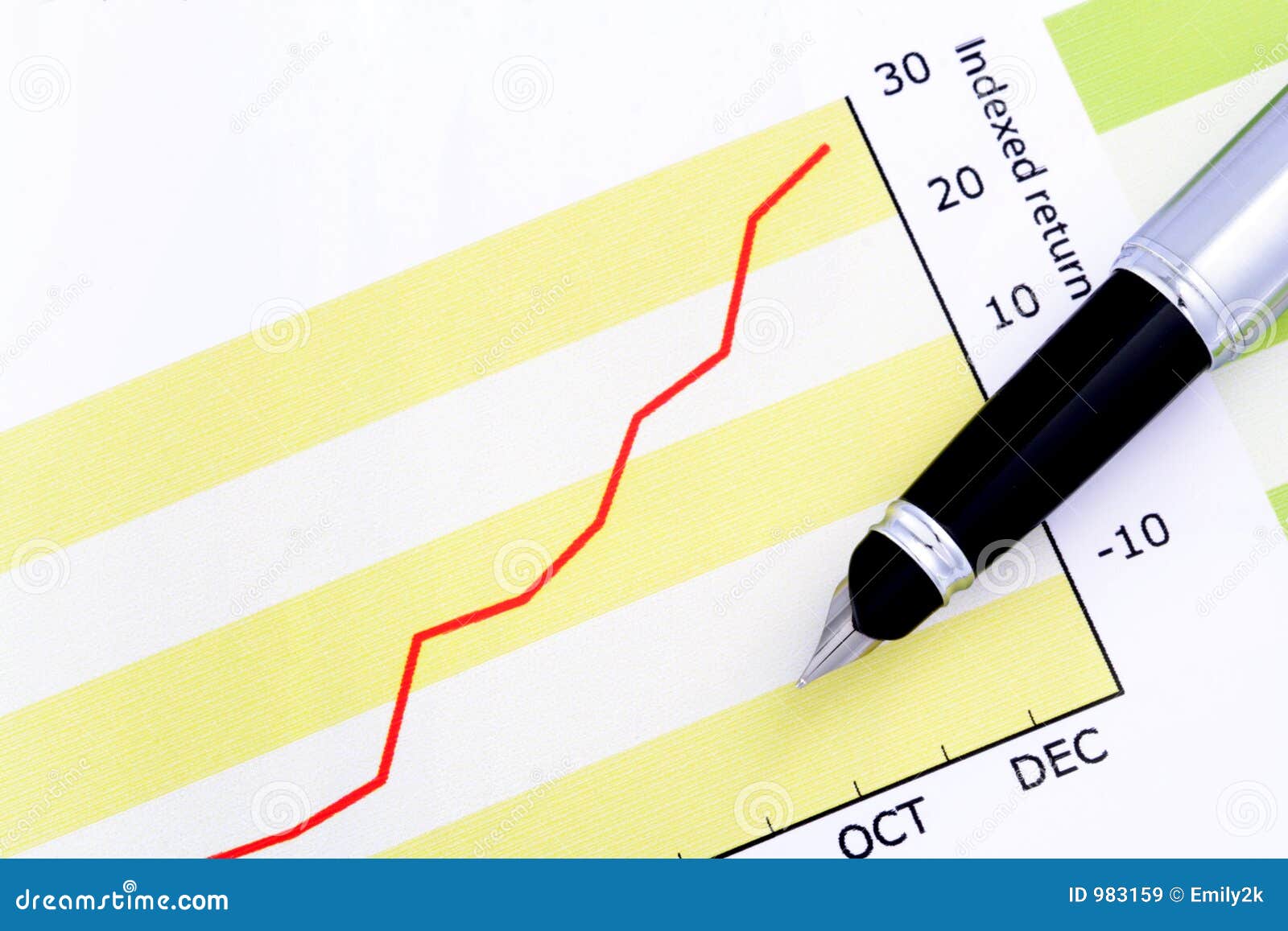 Pen on Indexed Return Graph Stock Image - Image of analysis ...