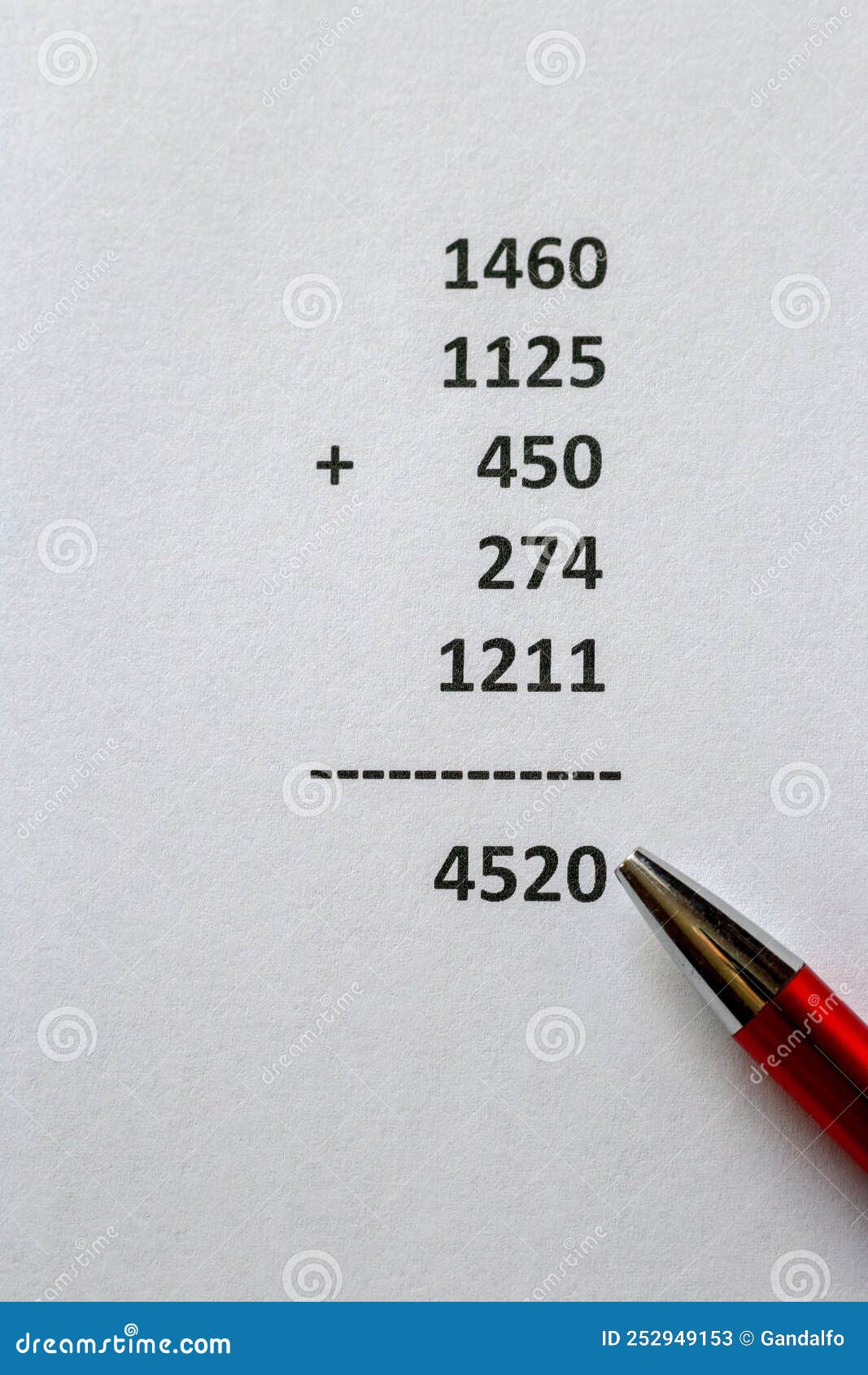 A Pen Lying on a Piece of Paper with the Fees Charged Stock Image ...