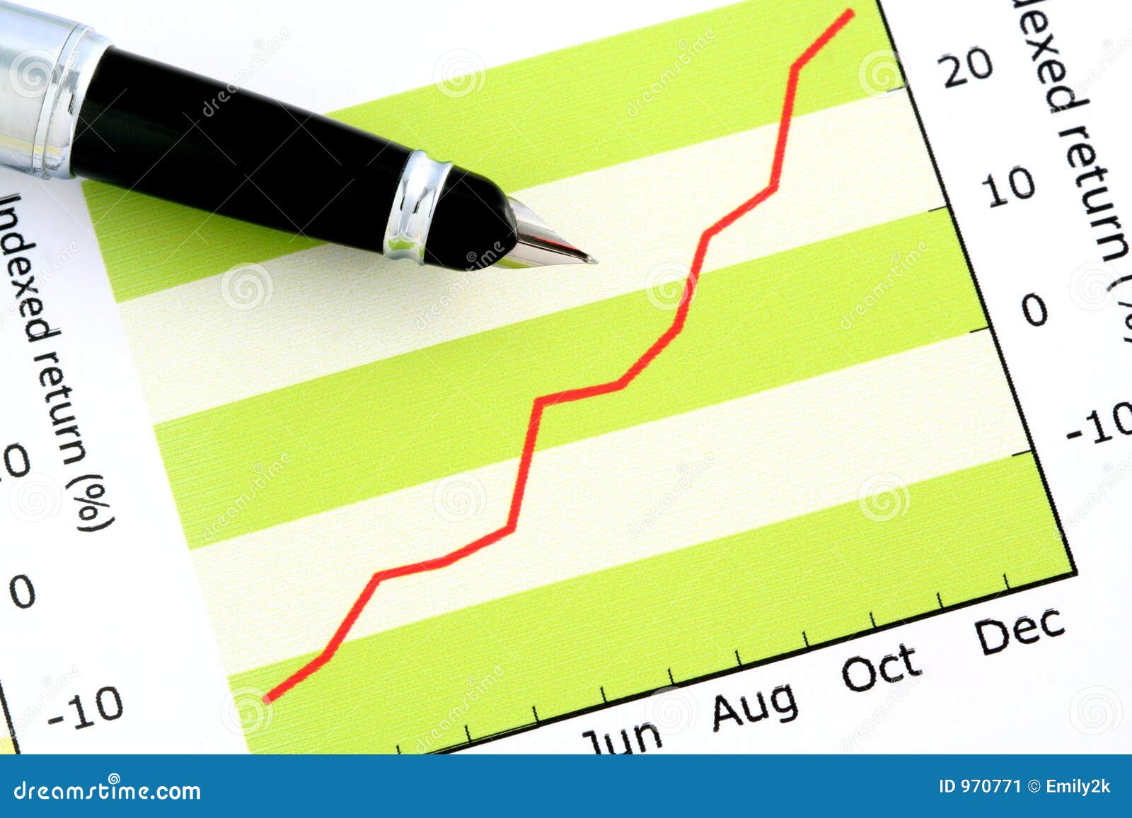 Pen on Positive Earning Graph Stock Image - Image of commerce ...
