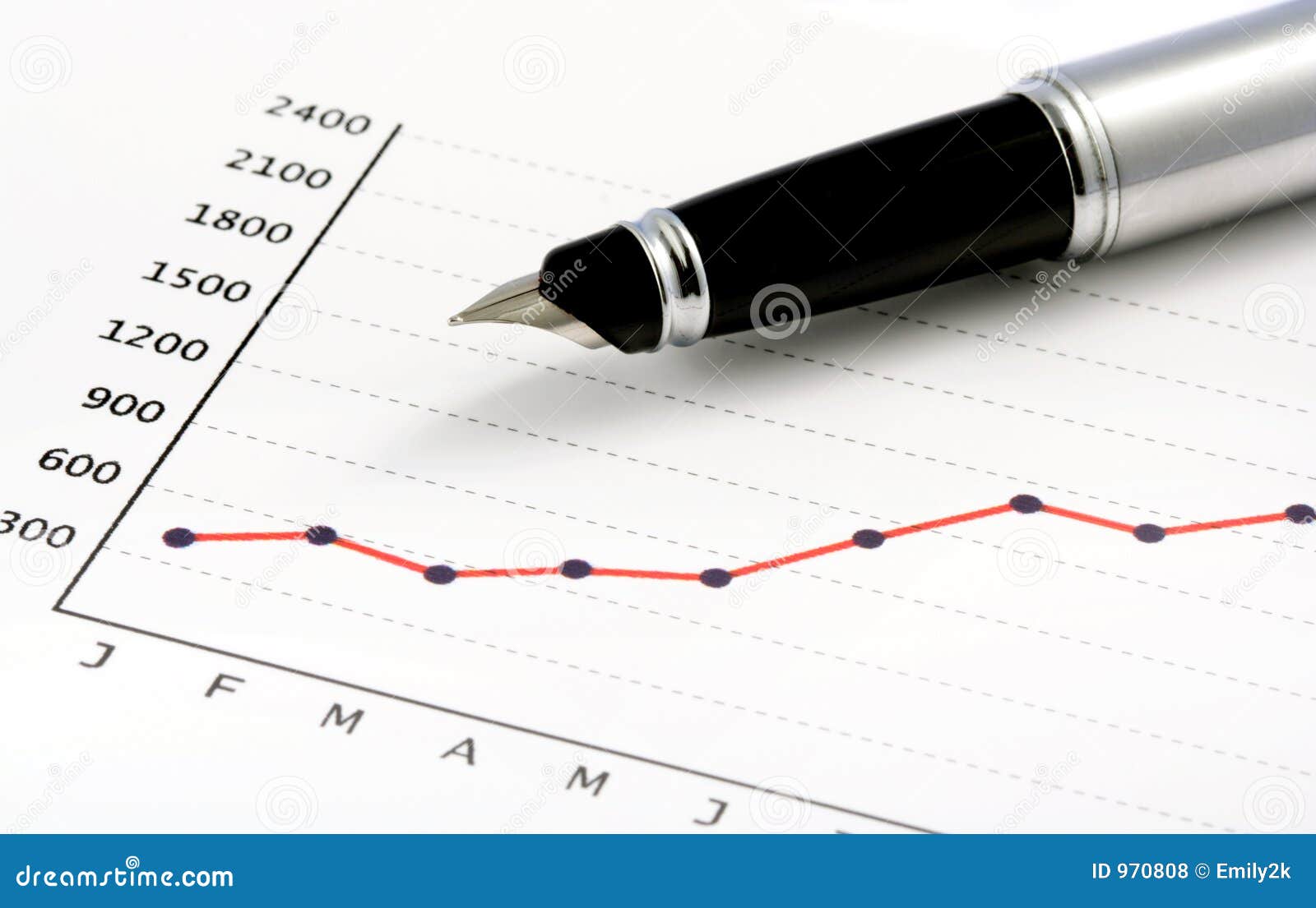 Pen on Positive Earning Graph Stock Photo - Image of income, business ...
