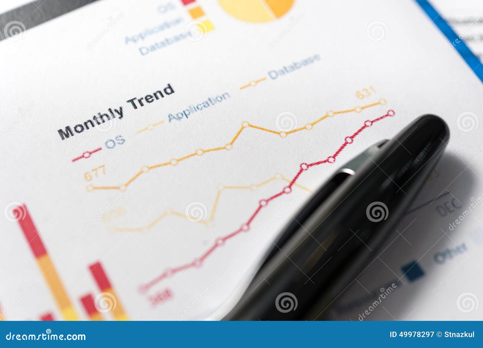 Pen and report paper stock image. Image of management - 49978297