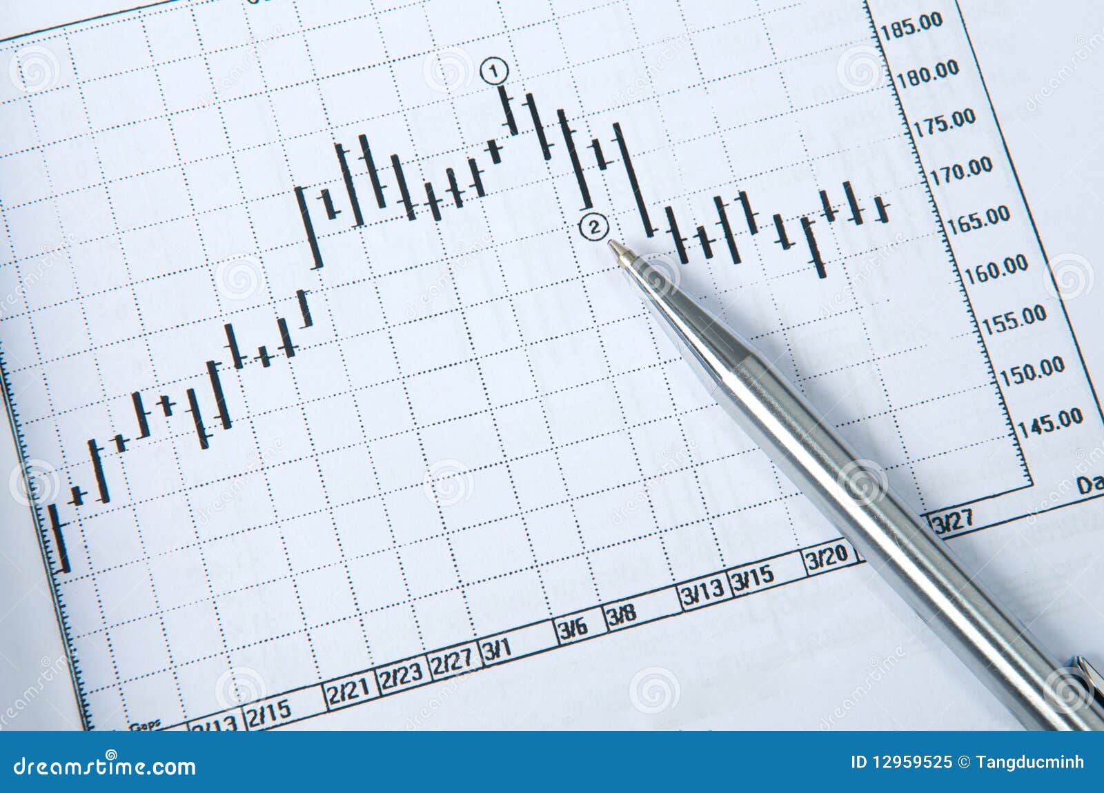 Pen with stock chart stock image. Image of financial - 12959525
