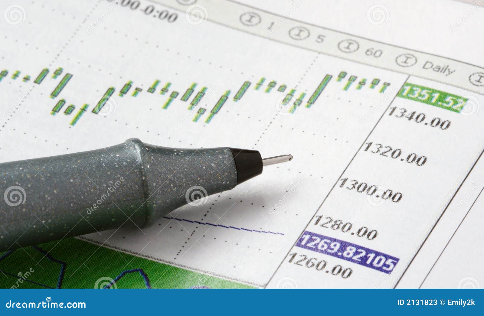 Pen on stock chart stock image. Image of financial, calculation - 2131823