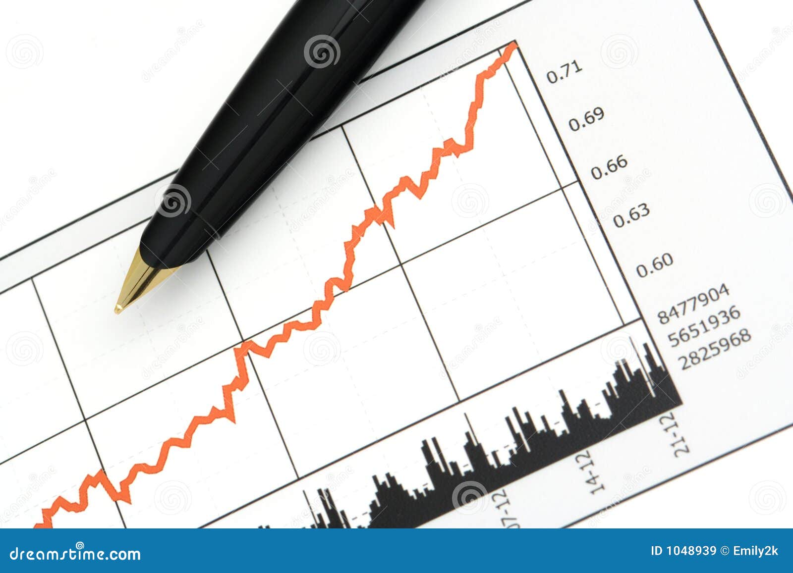 Pen on Stock Price Chart stock image. Image of calculator - 1048939