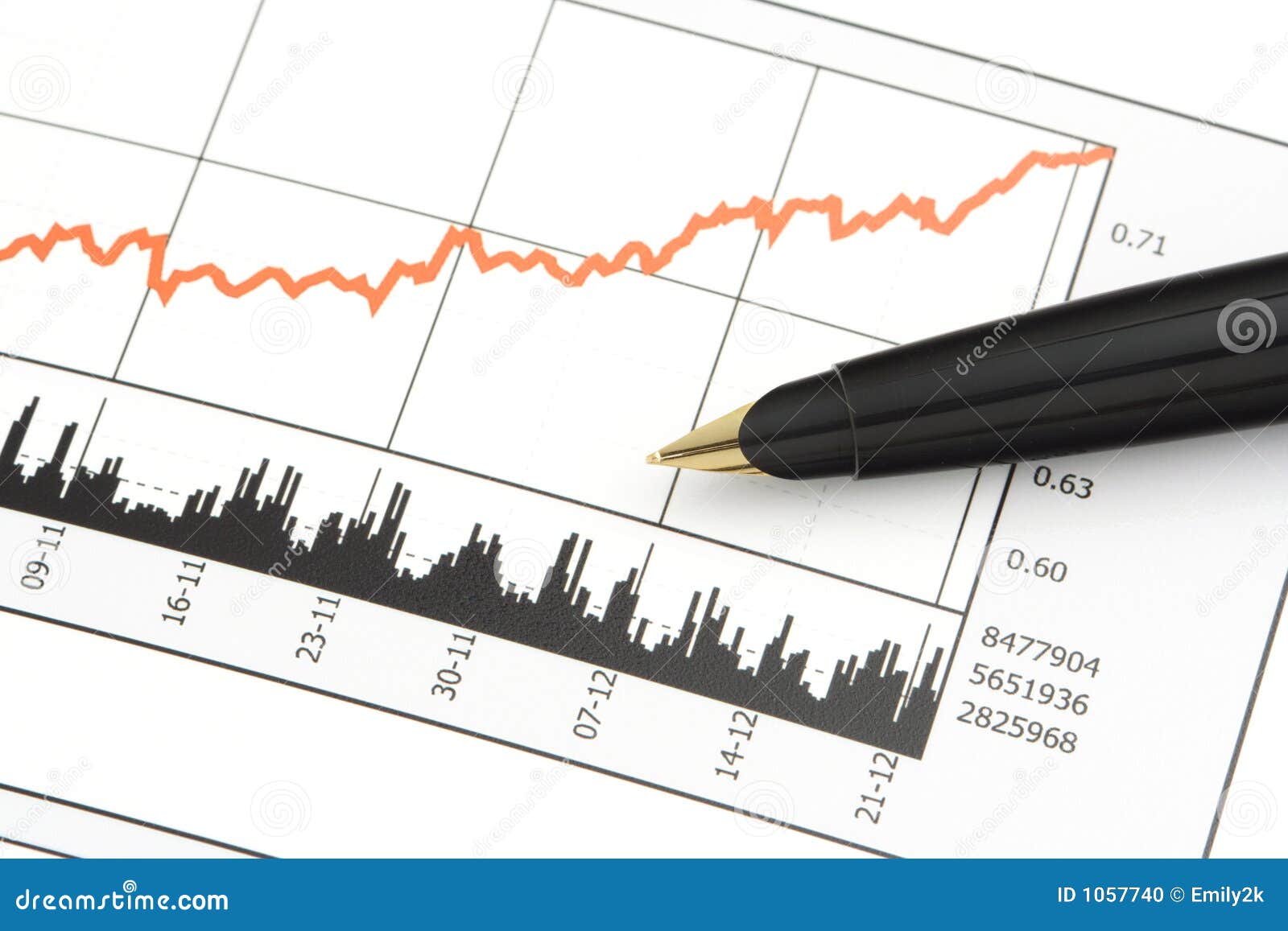 Pen on Stock Price Chart stock photo. Image of exchange - 1057740