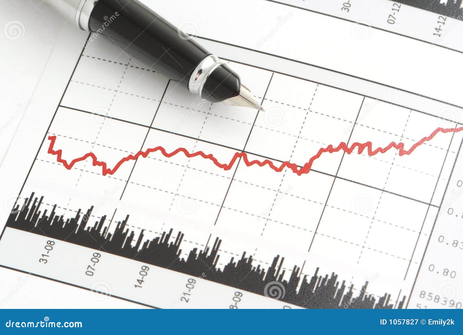 Pen on Stock Price Chart stock image. Image of banking - 1057827