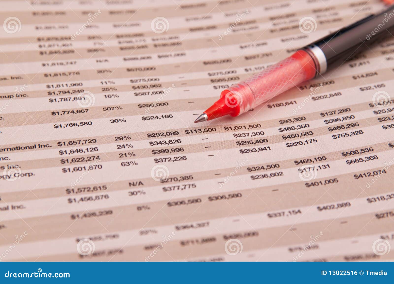 Pen on Top of Financial Paper Stock Photo - Image of paper, count: 13022516