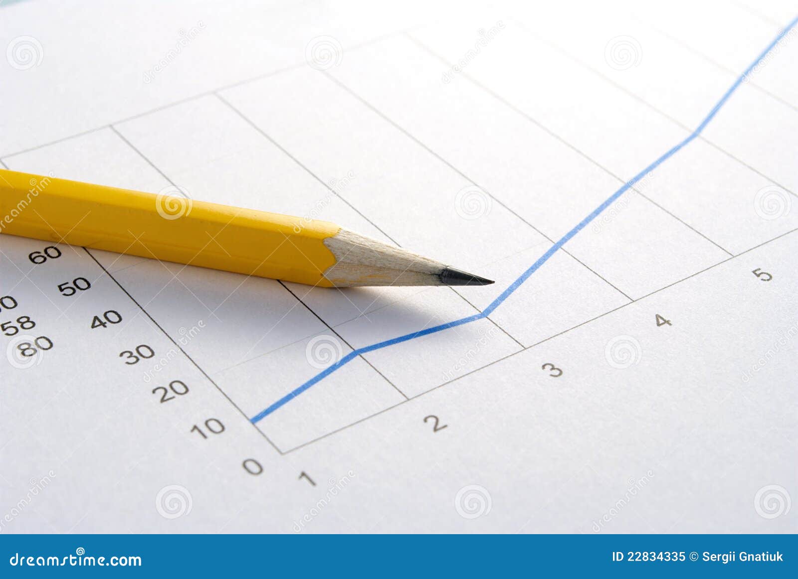 Pencil and graph stock image. Image of plan, economy - 22834335